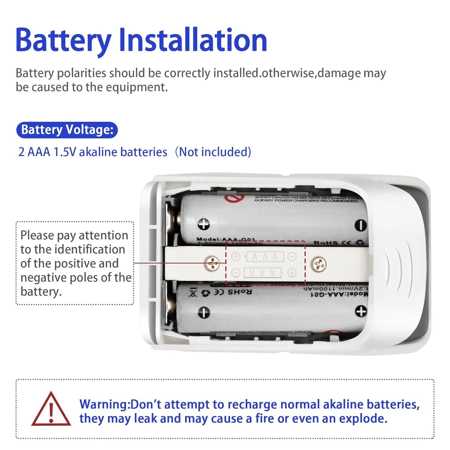 Pulse Oximeter - Oxygen Monitor for Adults | Heart Rate and SpO2 Health ...