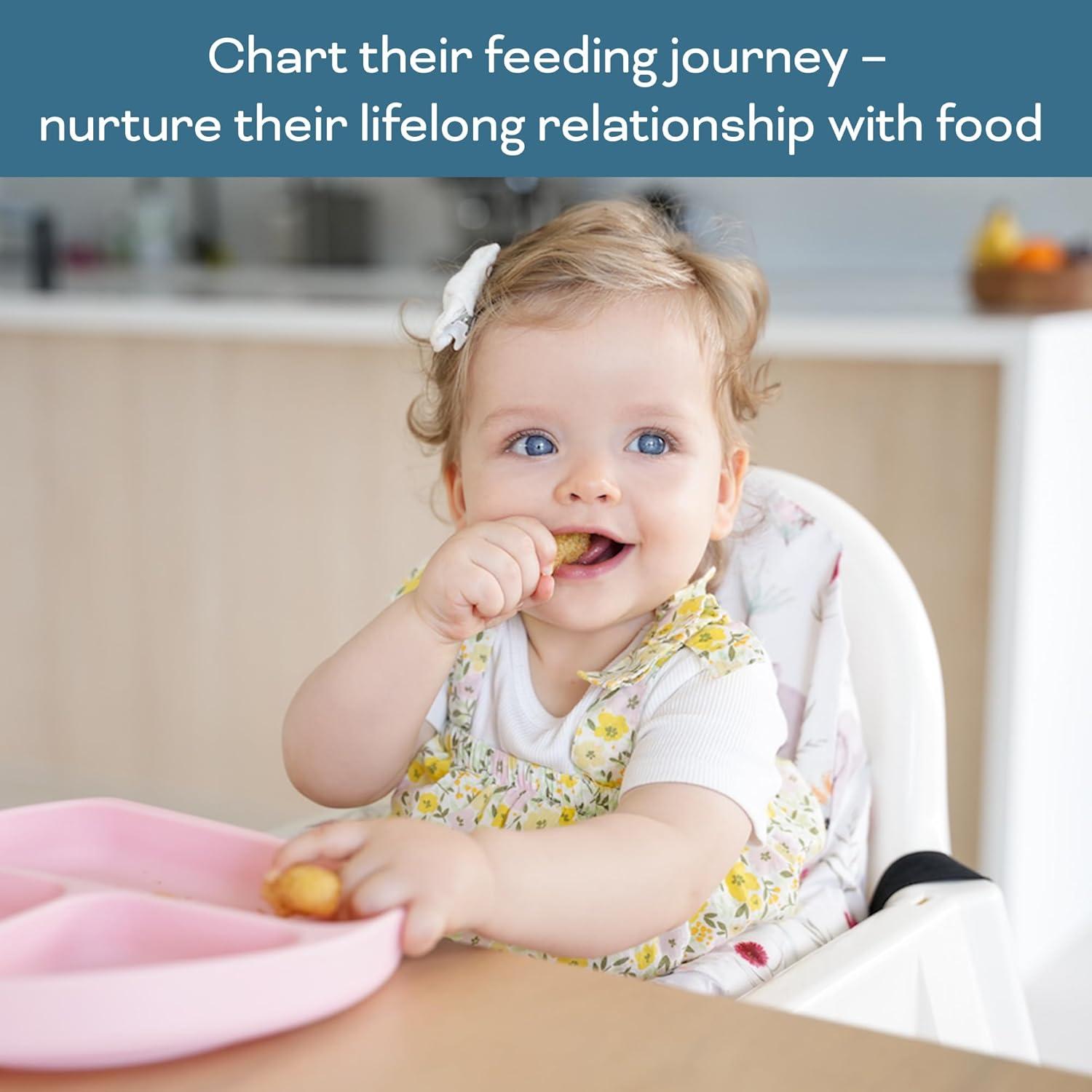 Baby's First Foods Tracker Fridge Magnet - Dry Erase Poster & Daily ...