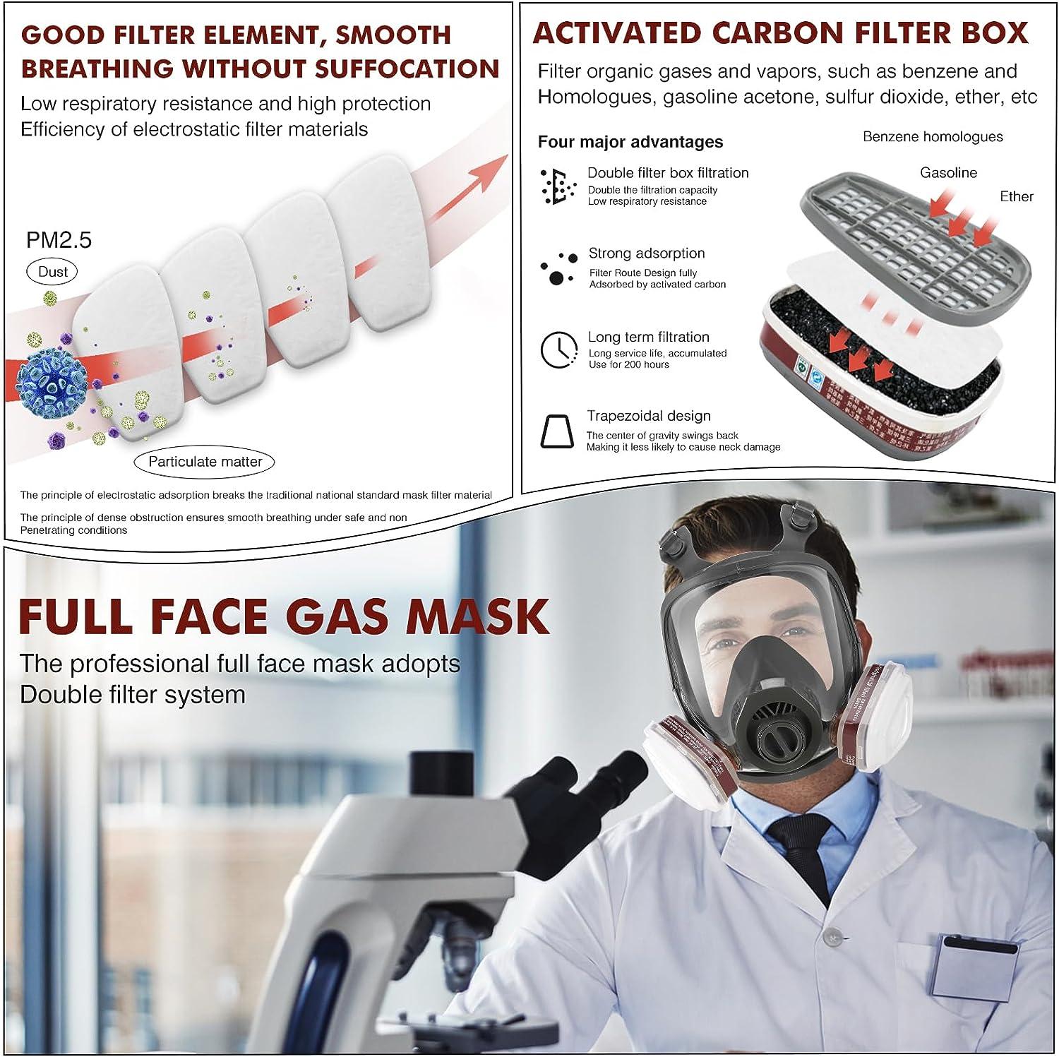 Full Face Gas Mask - Reusable Respirator Gas Masks Survival Nuclear and ...