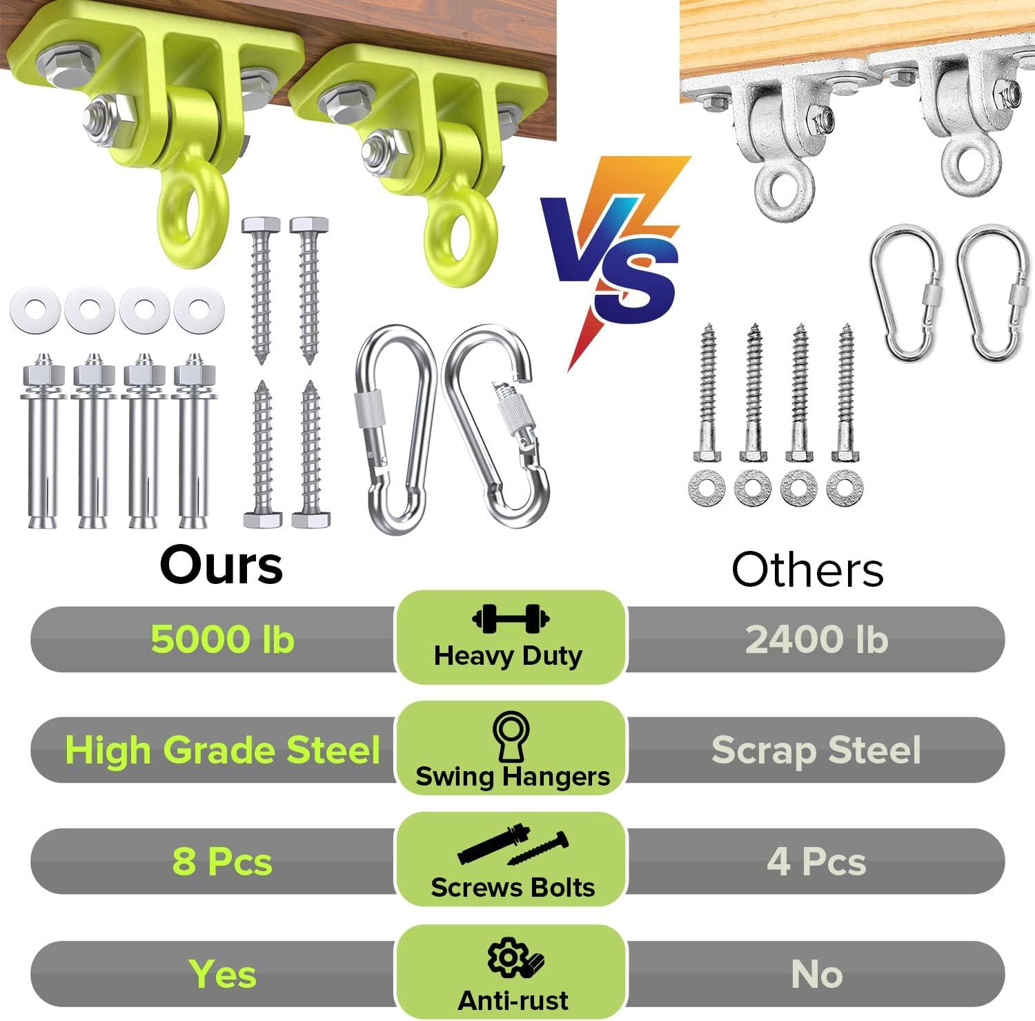 Highpro 2 Pack Swing Hangers for Wooden Sets - Heavy Duty Hardware for ...