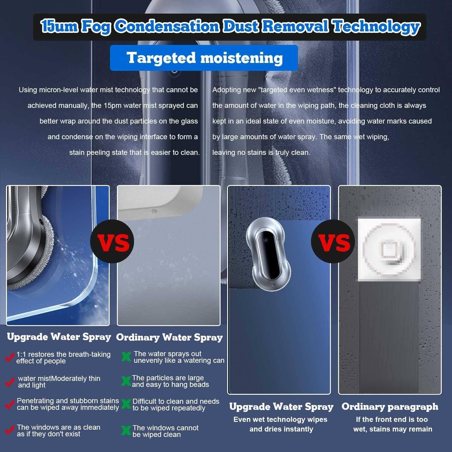 CHHMAELOVE Upgrade Window Cleaning Robot Ultrasonic Atomization ...