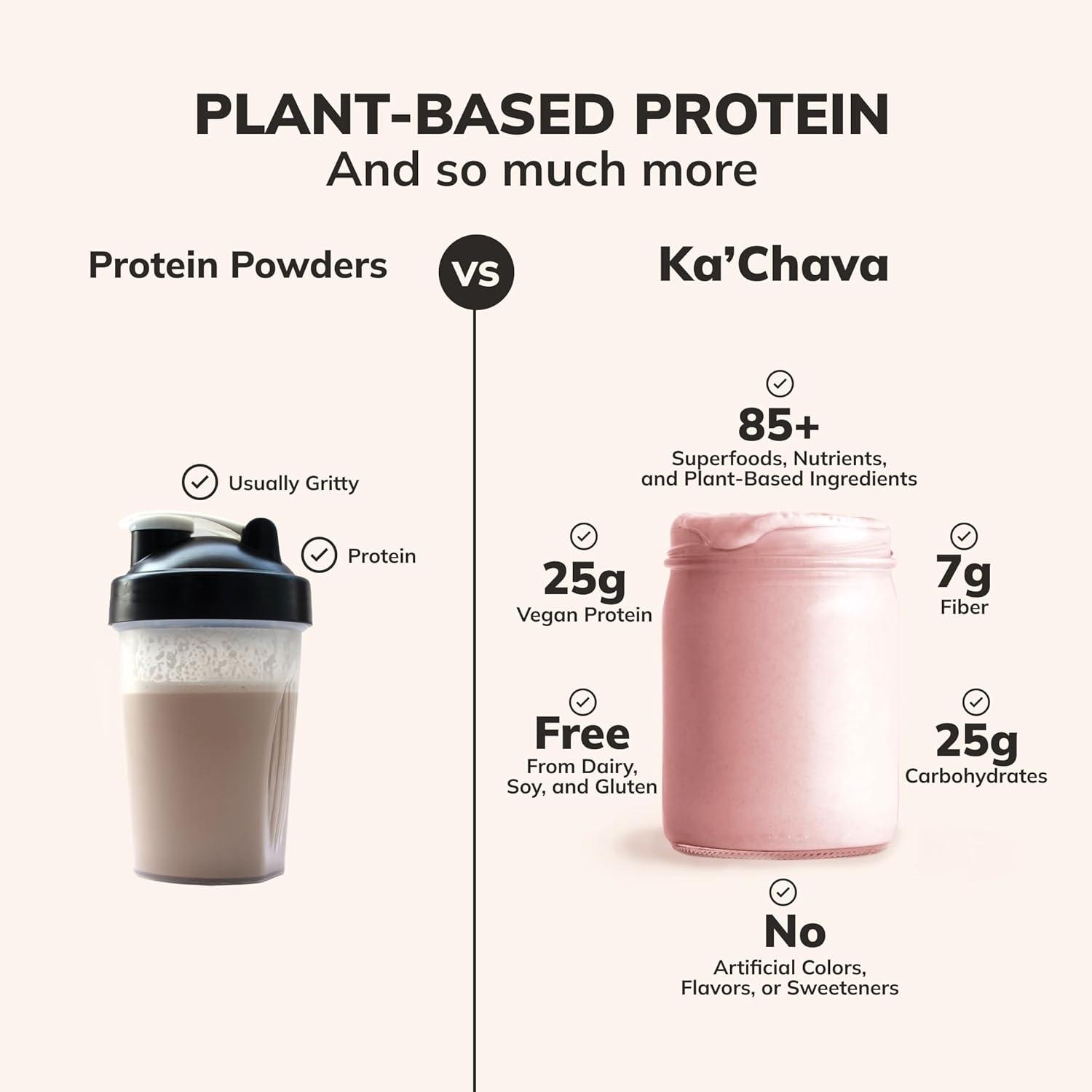 Ka'Chava KaChava Meal Replacement Shake - A Blend of Organic Superfoods ...