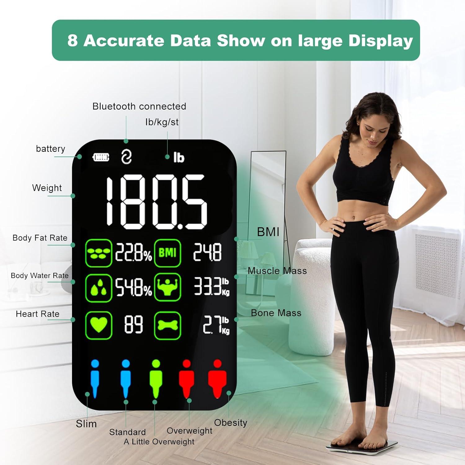 PaPksk Scale for Body Weight and Fat Digital Large Display Smart Weight Scale Bluetooth Bathroom ...