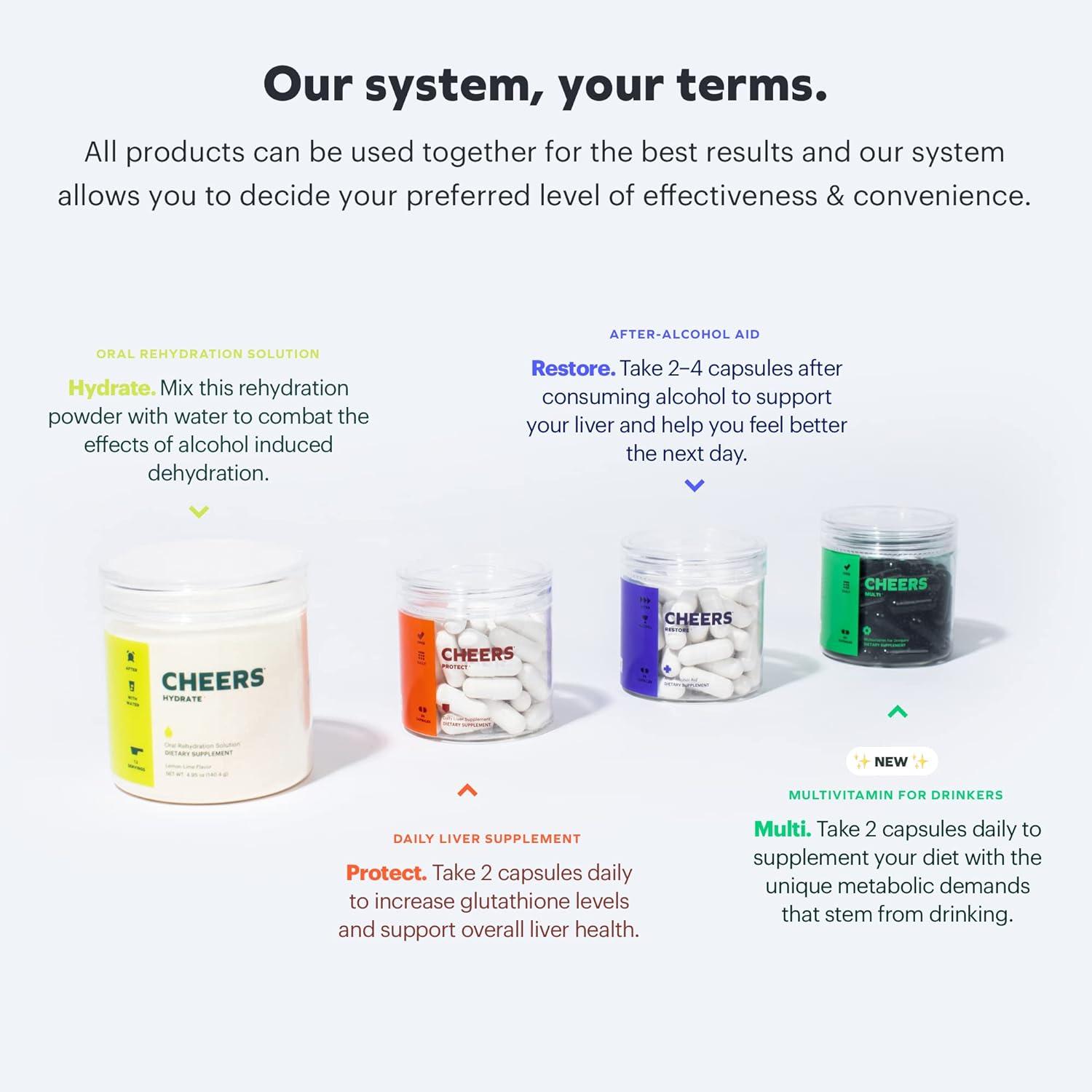 Cheers Restore Supplement with DHM + L-Cysteine | Liver Support ...