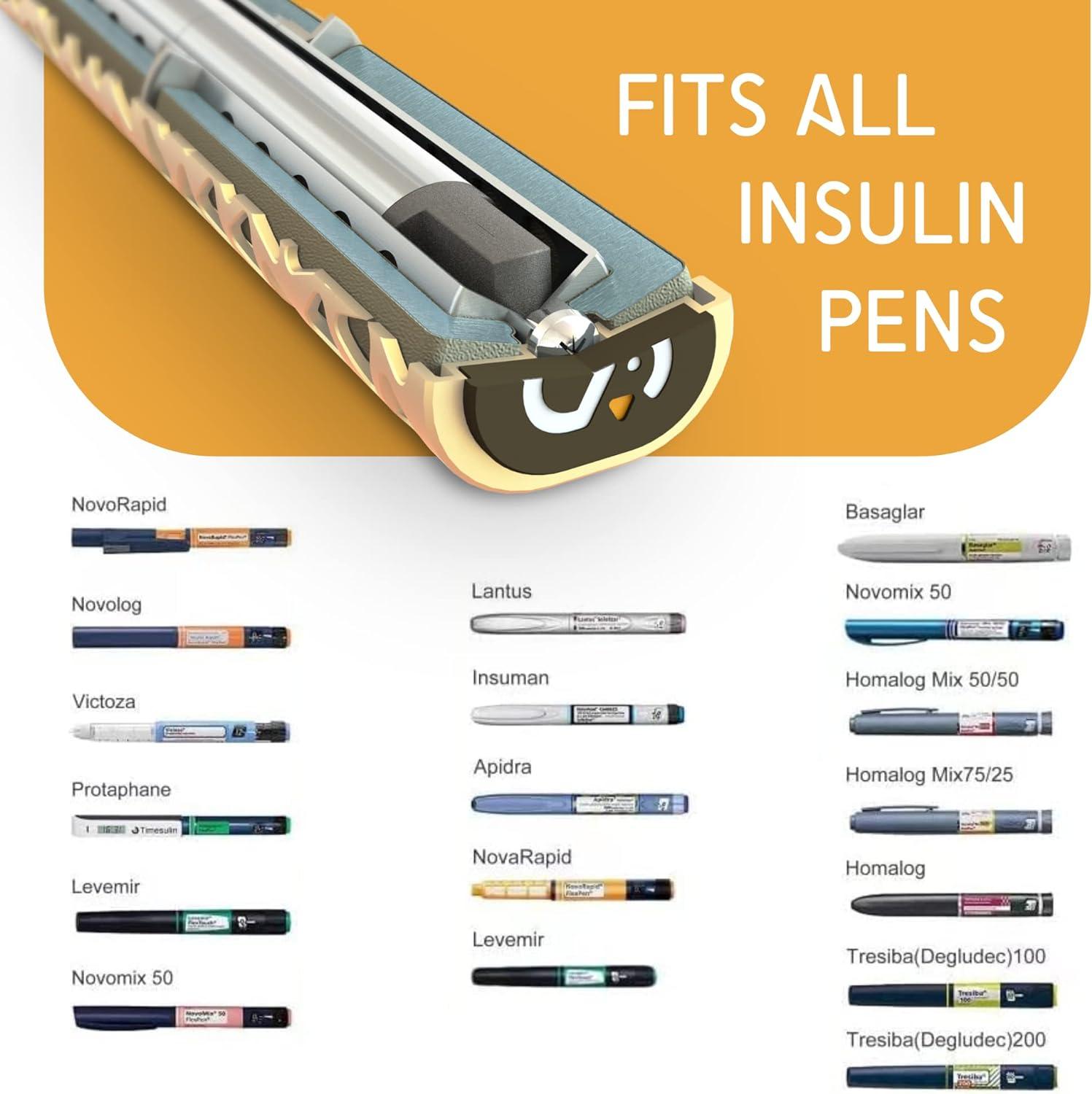 Penguin Insulin Cooler Travel Case - Reusable Diabetes Medicine Cooling ...