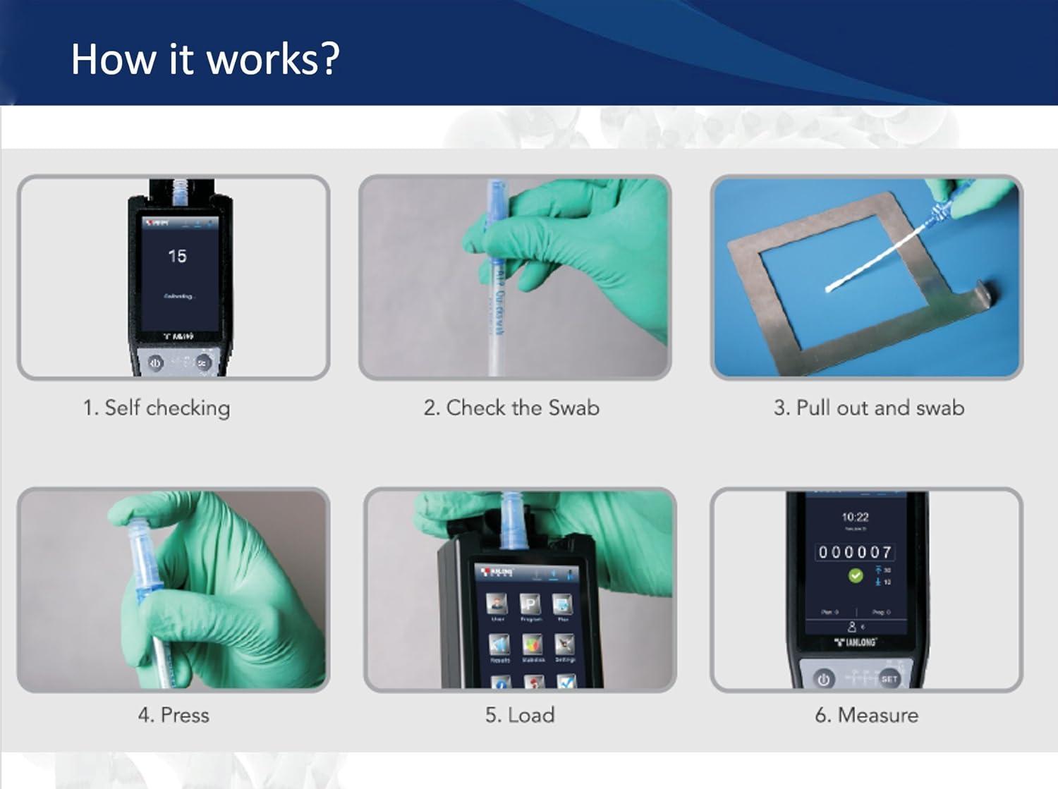 Portable ATP Hygiene Monitoring System - Bacteria Analyzer Tester and ...