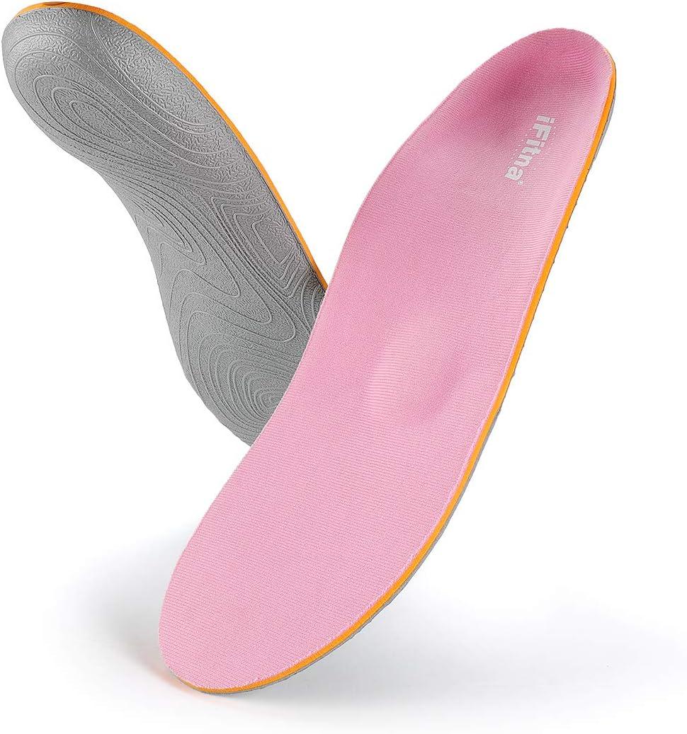 Pinnacle Plus Orthotic Insoles | Full Length Arch Support Inserts for Flat Feet, Plantar ...