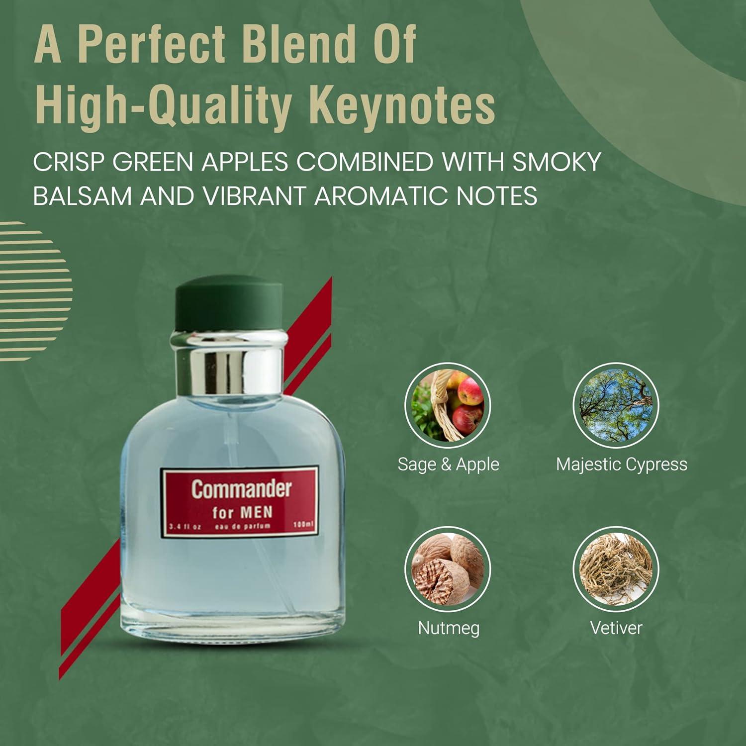 Perfume For Men - INSPIRED by HUG'S BOS MAN Cologne - Spicy Fresh ...