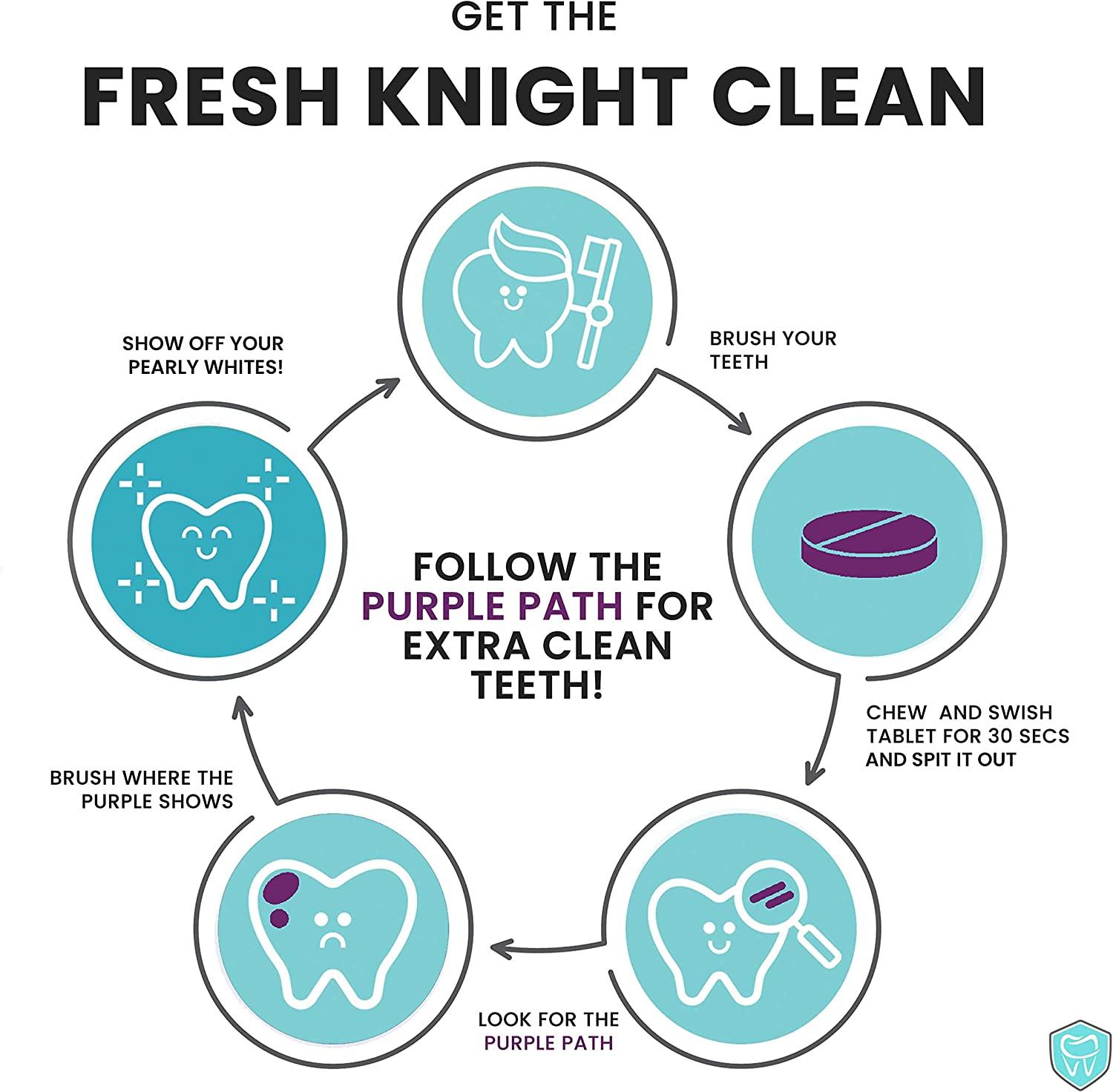 Fresh Knight Plaque Disclosing Tablets - 96 Count, Dental Tablets for ...