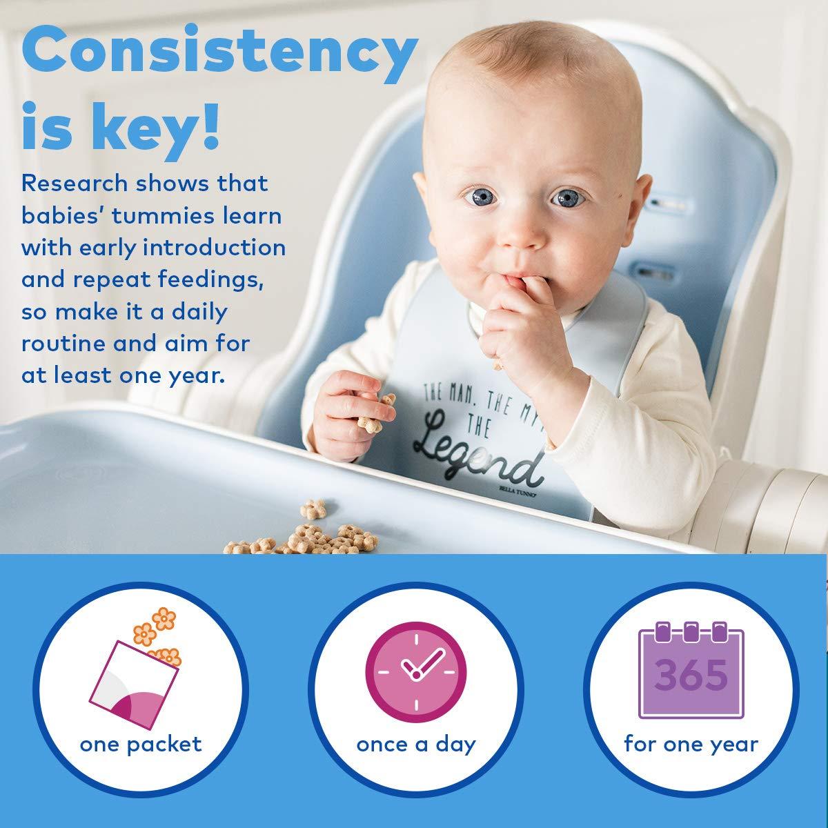 SpoonfulONE Food Allergen Introduction Puffs | Certified Organic Smart ...