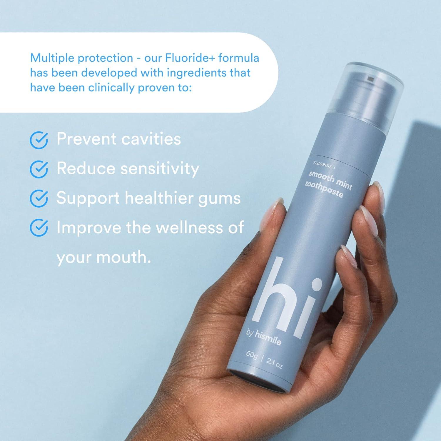 HiSmile Smooth Mint Flavoured Fluoride Toothpaste - 60g (Pack of 1 ...