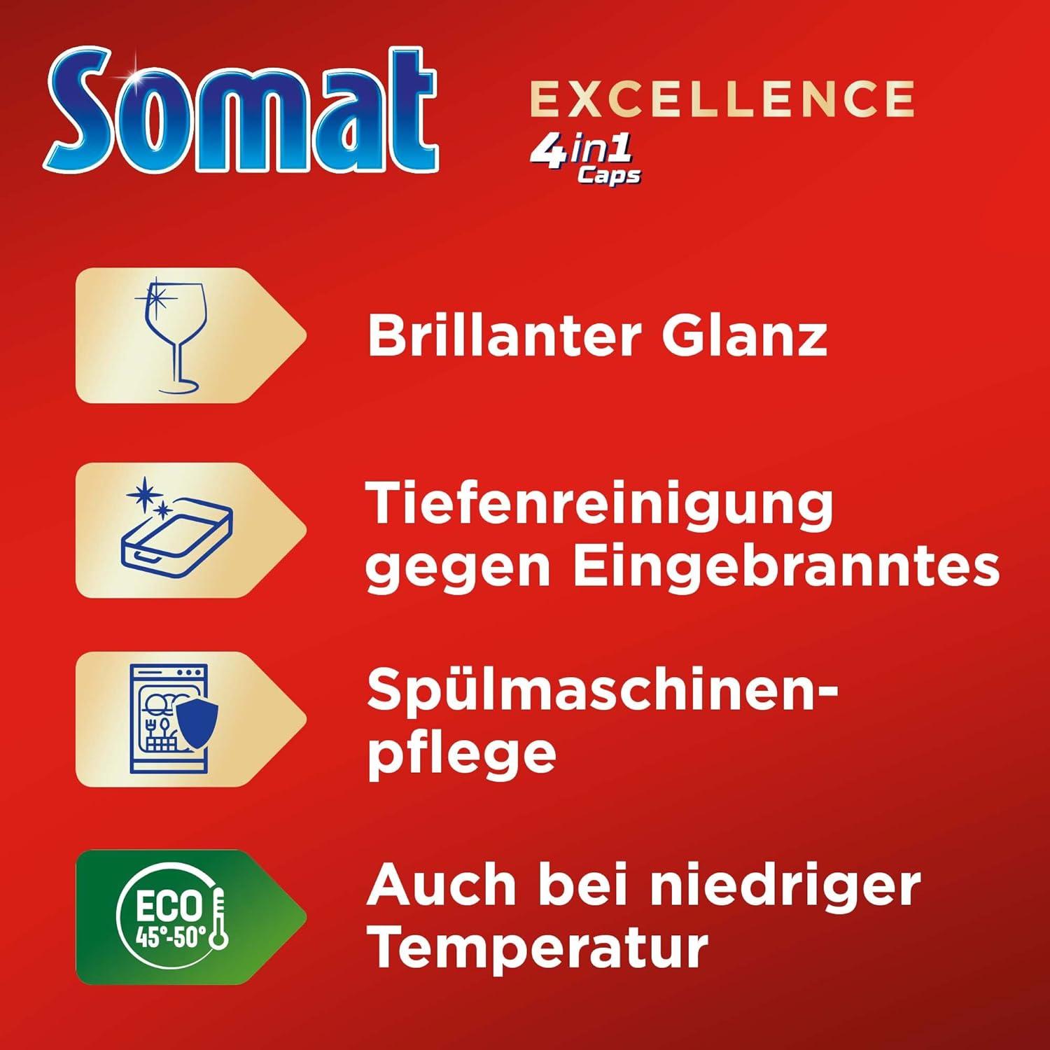 Somat Excellence 4-in-1 Caps (4 x 20 Caps) Quick-Dissolving Dishwasher ...