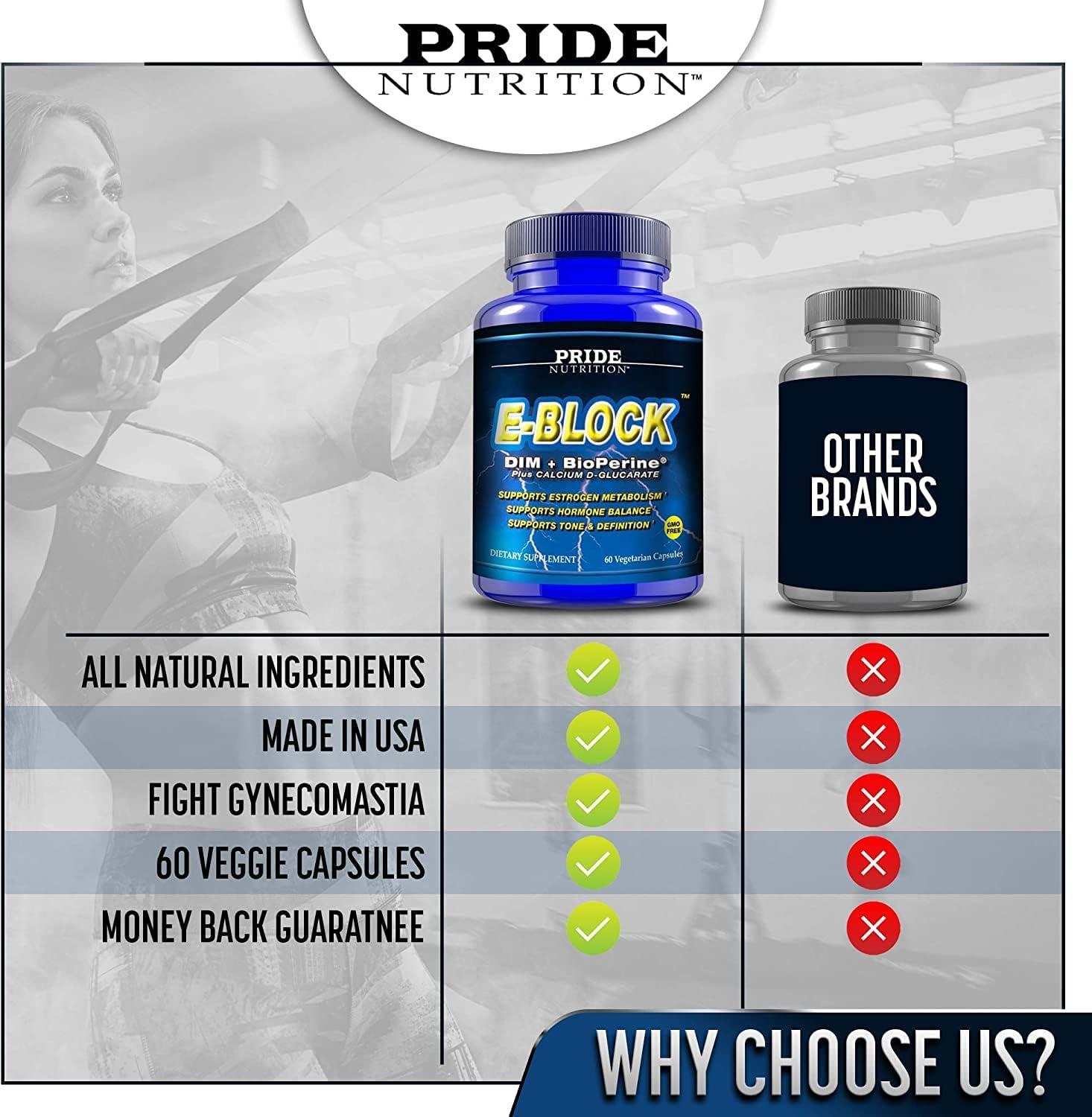 Pride Nutrition E-Block Estrogen Blocker 60 Capsules - Hormone Balance ...