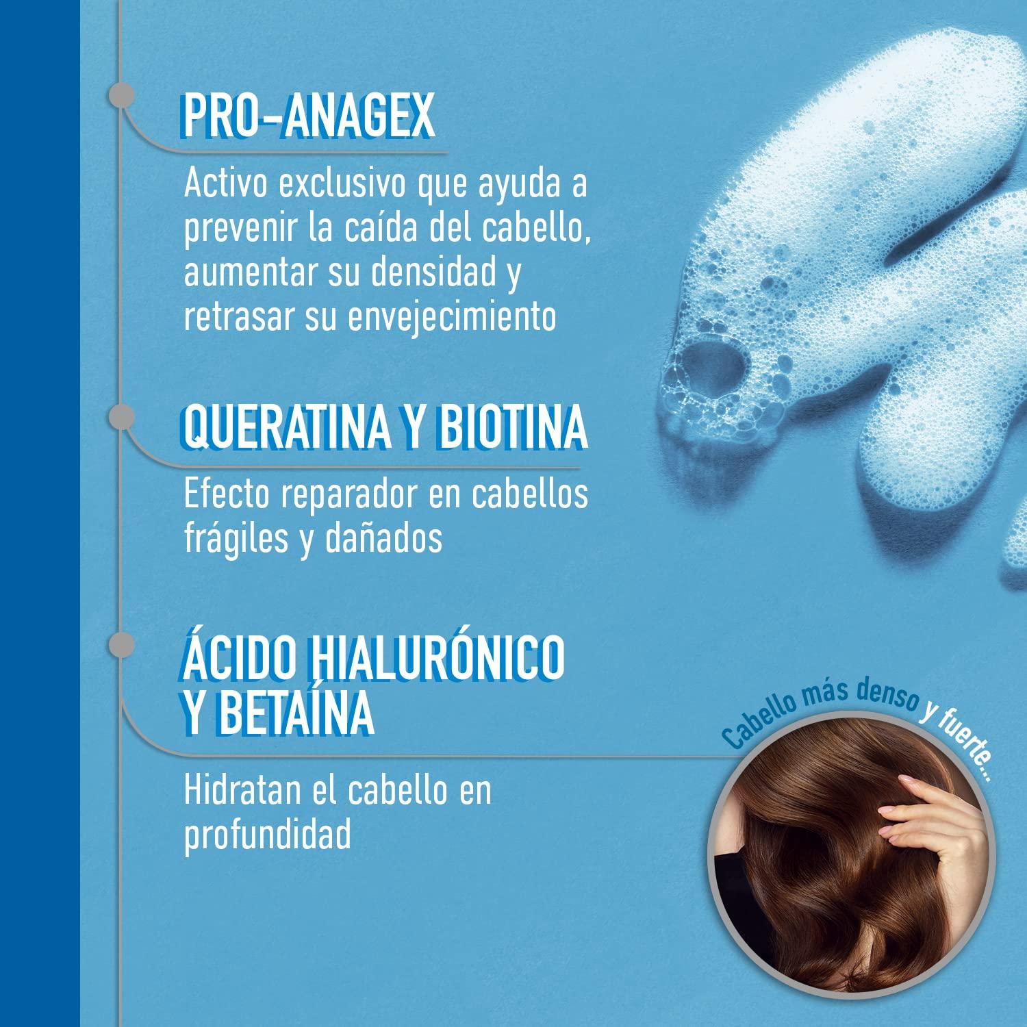Buy Anti Hair Loss Shampoo with Pro-Anagex | Pilfood Direct Vegetable ...