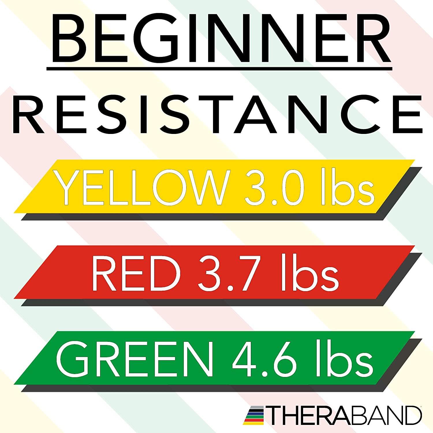 TheraBand Professional Latex Resistance Band Set for Full Body Workouts ...