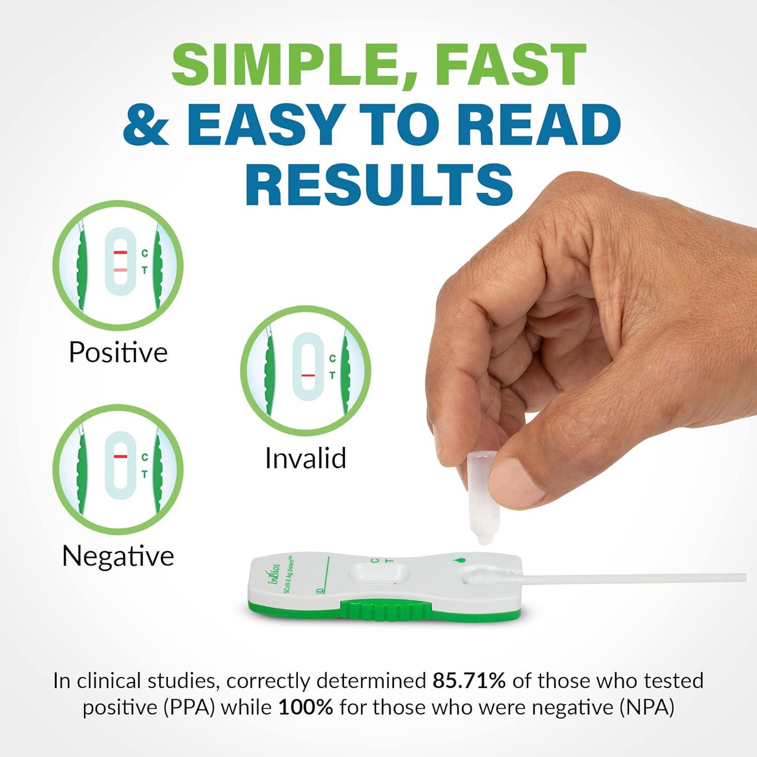SCoV-2 Ag Detect Rapid Test Kit - 1 Pack (2 Tests) | Easy-to-Use COVID ...
