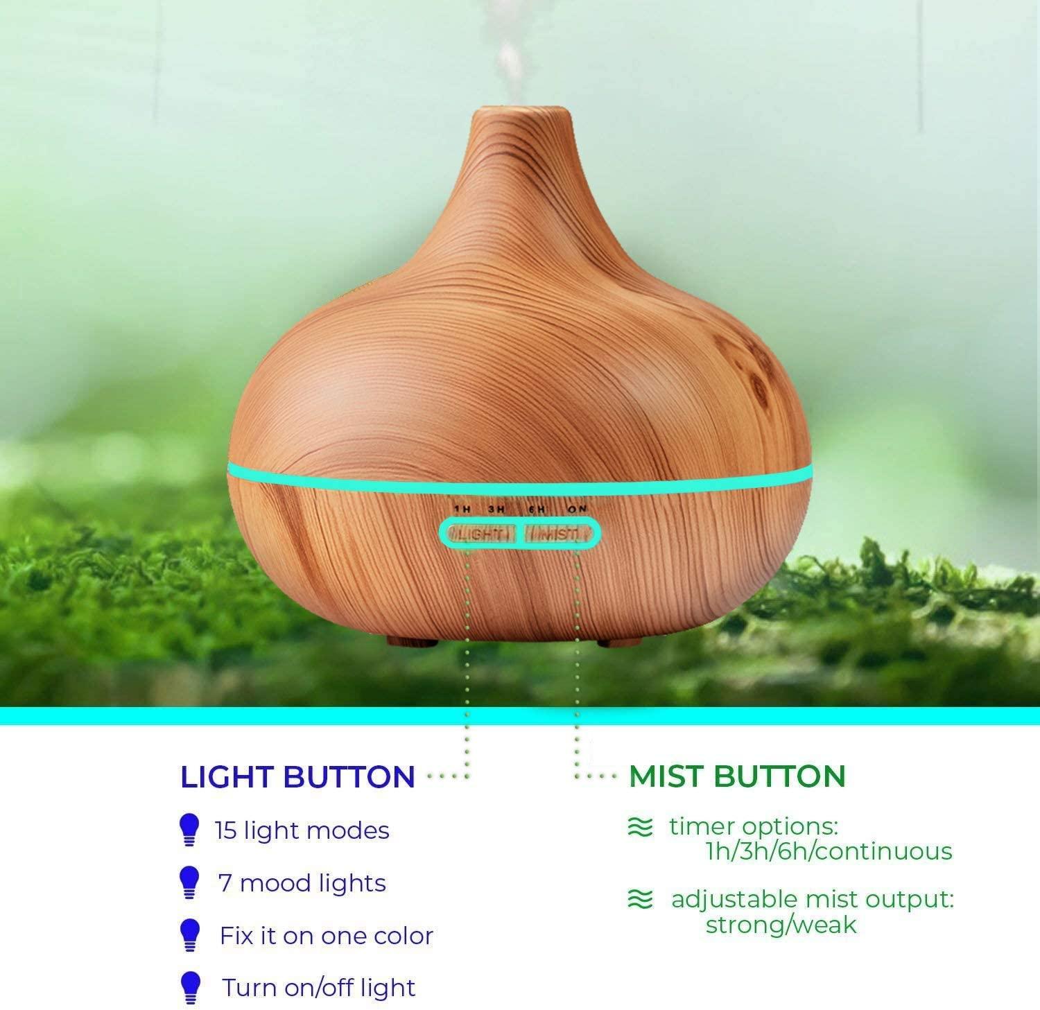 Ultimate Aromatherapy Diffuser Set with Top 10 Essential Oils - Modern ...