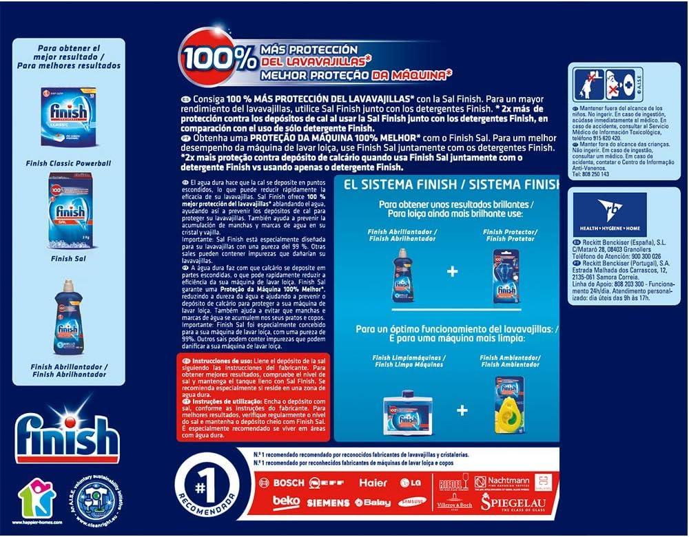 Finish Regenerating Salt 2 kg - Pack of 1 | Water Softener Salt ...