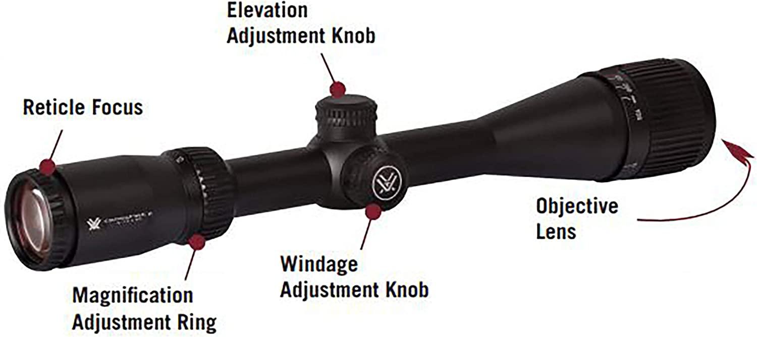 Vortex Optics Copperhead 4-12x44 Riflescope - Dead-Hold BDC Reticle ...