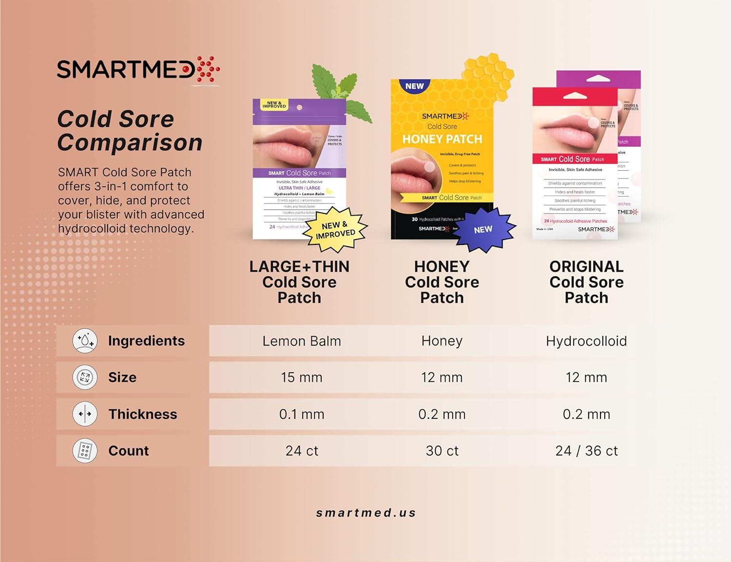 SMARTMED Large Ultra Thin Cold Sore Treatment Patch with Lemon Balm ...