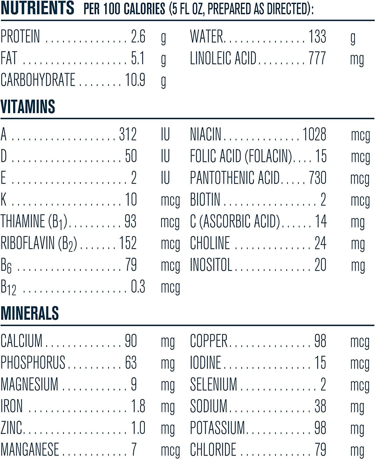 Extensive HA Baby Formula - Stage 1: Formula for Cowâ s Milk Protein ...