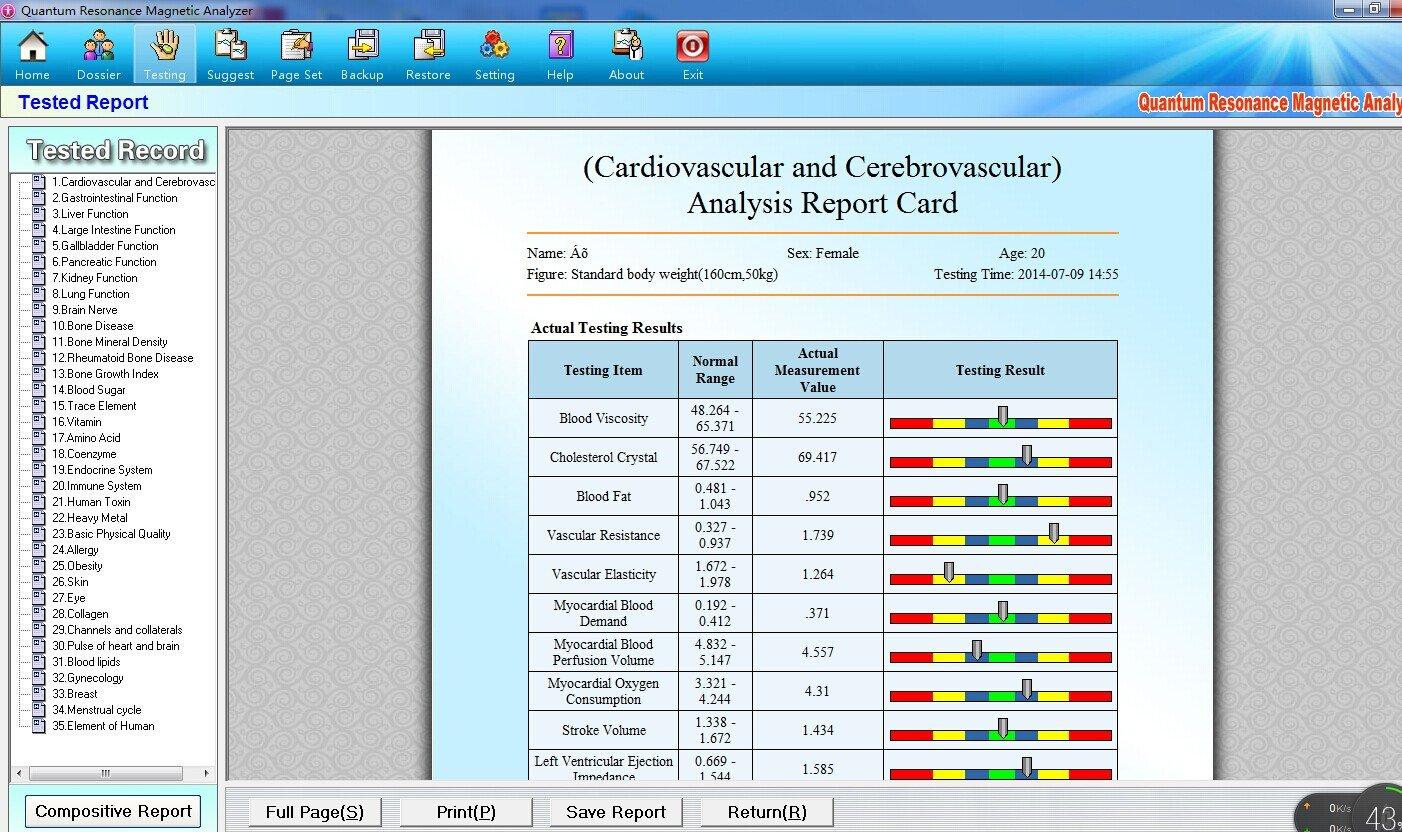 CareforYou Quantum Resonance Scanner - Advanced Health Analyzer for ...