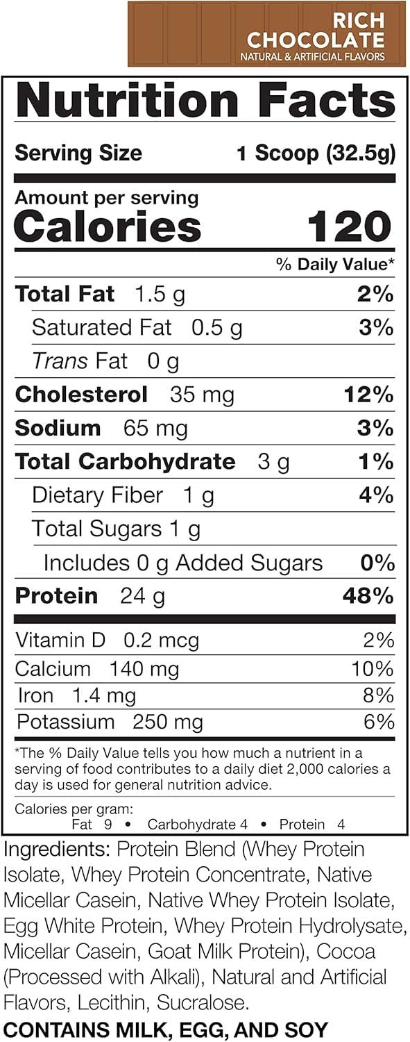 Rivalus Promasil Milk Chocolate 2lb - 8-Source Protein Blend Including ...