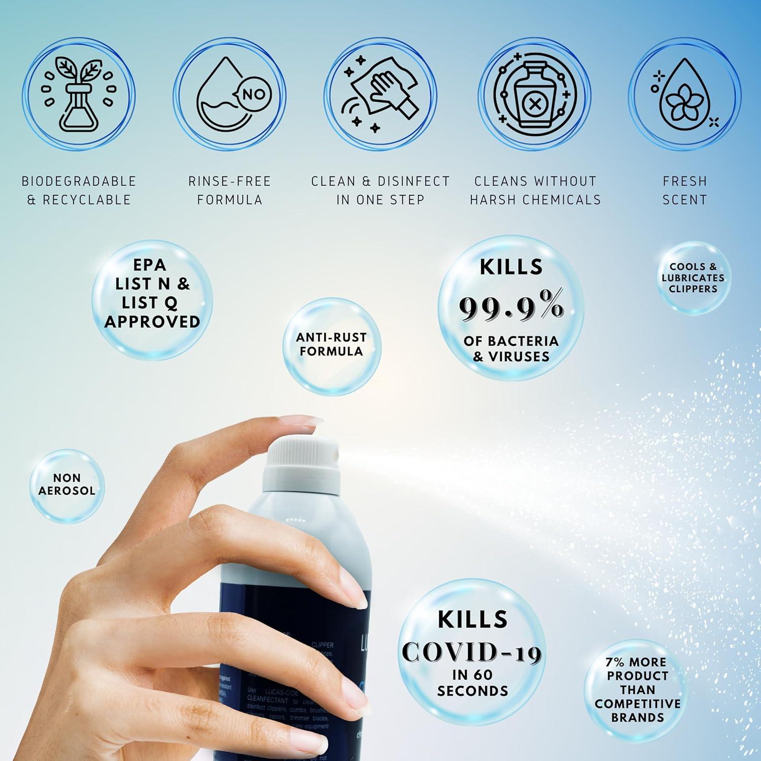 Clipper Cleaner Disinfectant & Lubricating Spray 16 fl oz | Perfect for ...