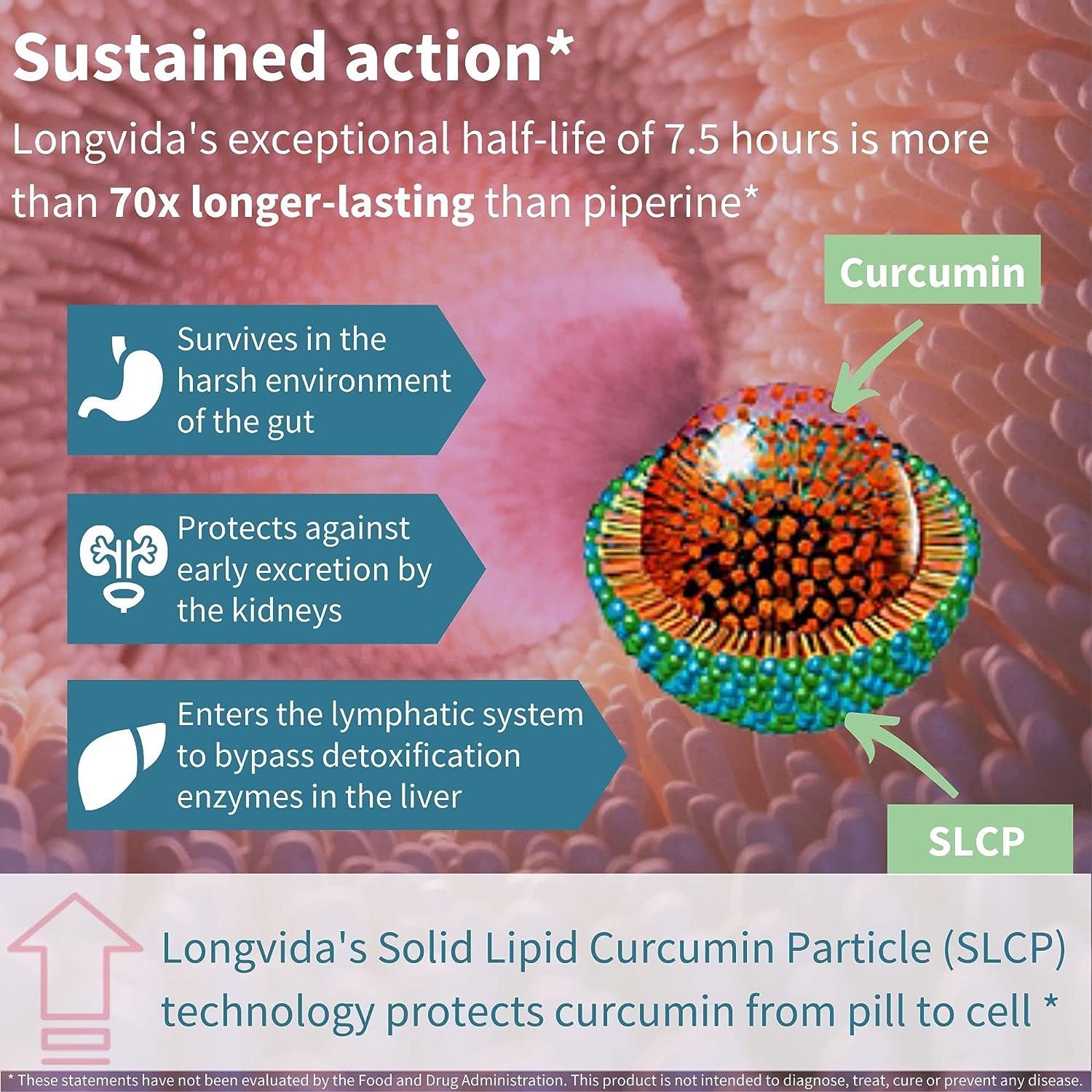 Longvida Lipidated Curcumin 500mg | High Absorption Vegan Formula | 180 ...