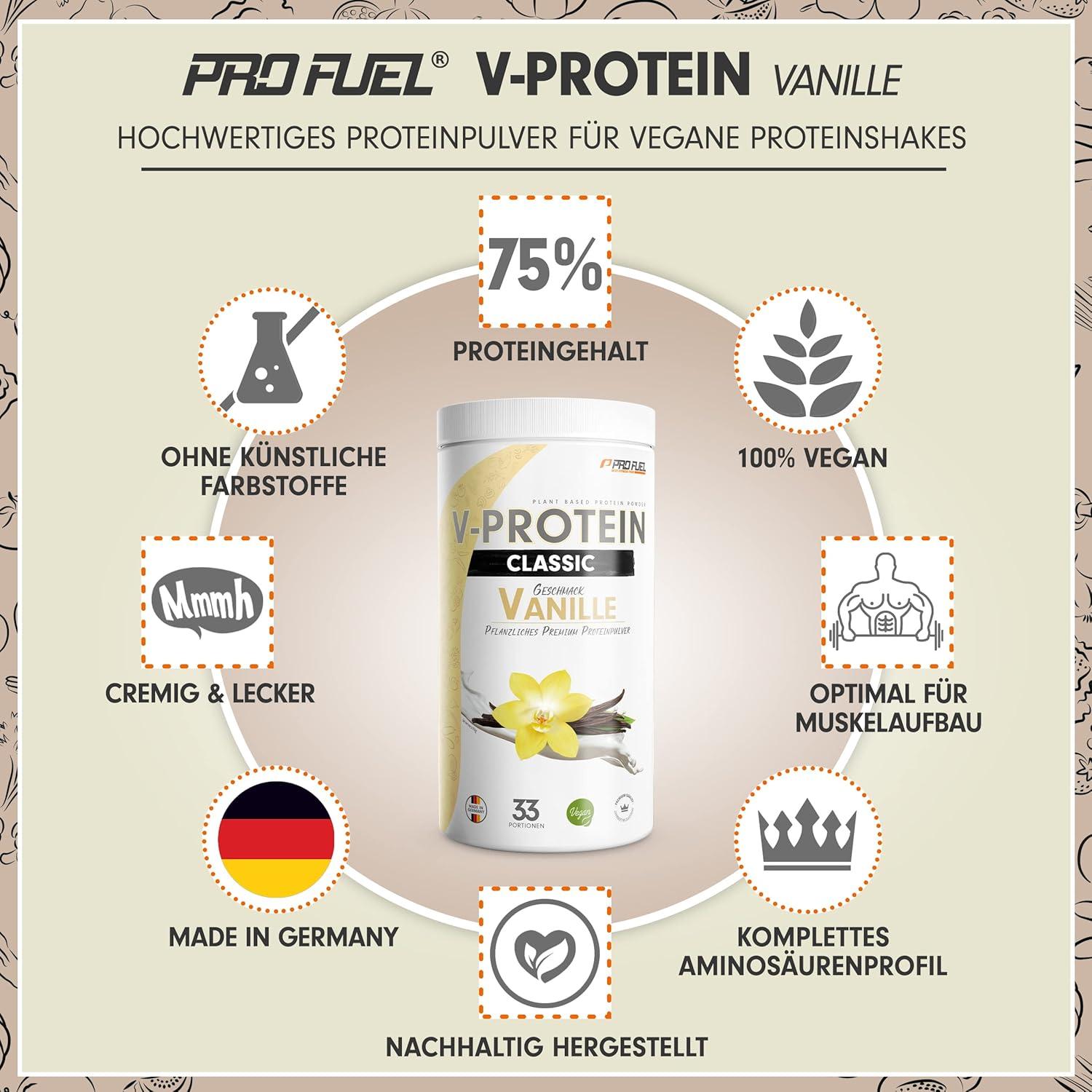 Vegan Protein Powder Vanilla 1kg - 75% Pea Protein Soy & Wheat Free ...