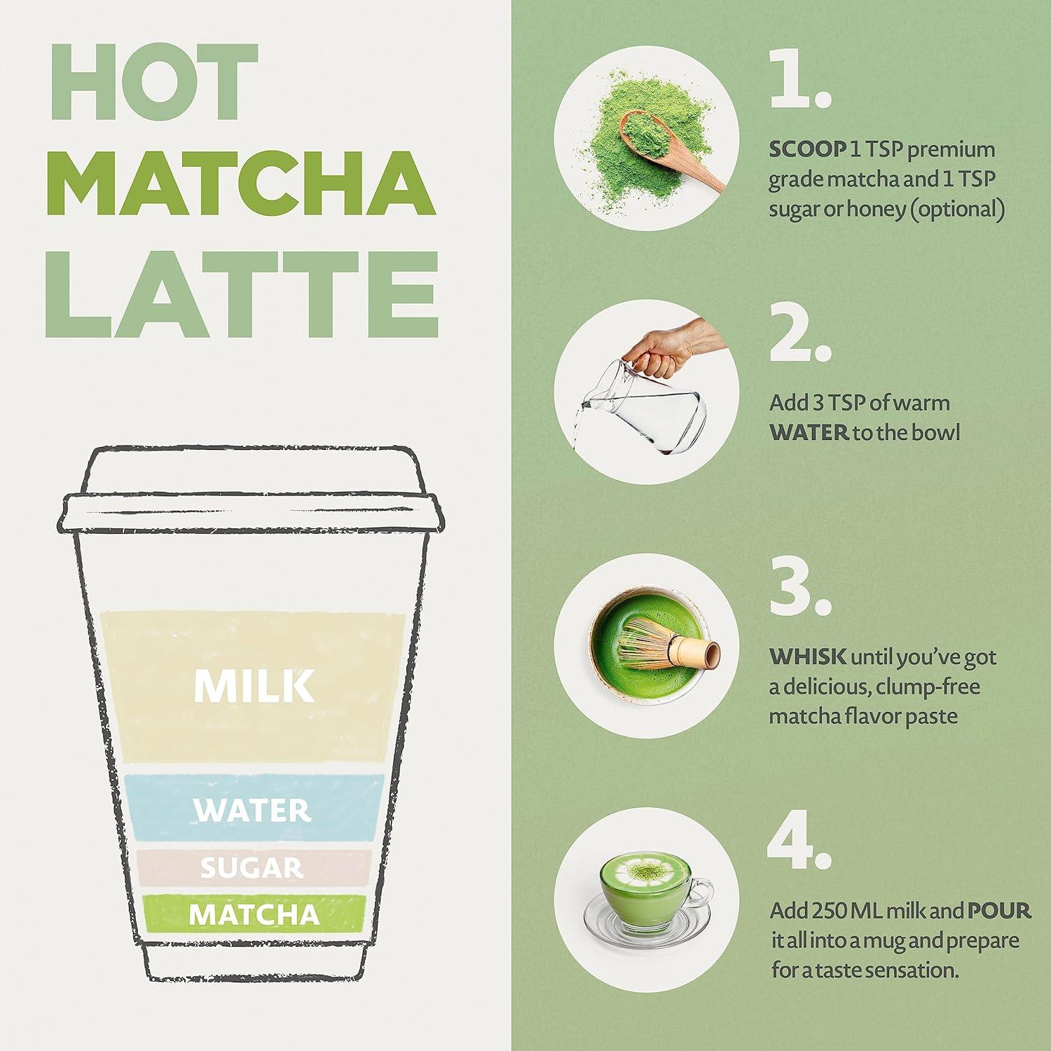 Japanese Organic Matcha Green Tea Powder - Premium Grade 200g - Uji ...