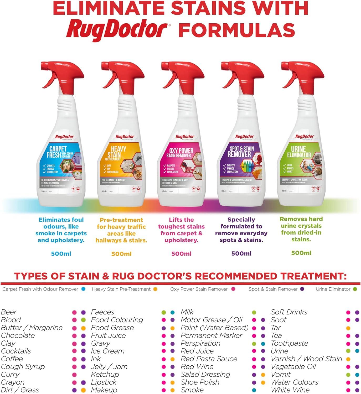 Rug Doctor Heavy Stain Pre-Treatment 500ml - Powerful Trigger Spray ...