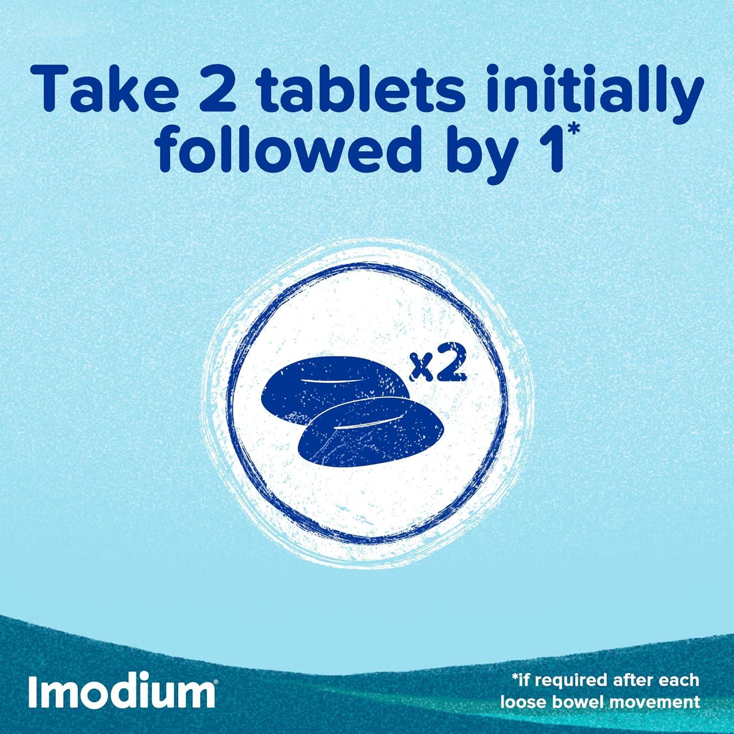Imodium Instants: Fast-Dissolving Tablets for On-The-Go Diarrhoea ...