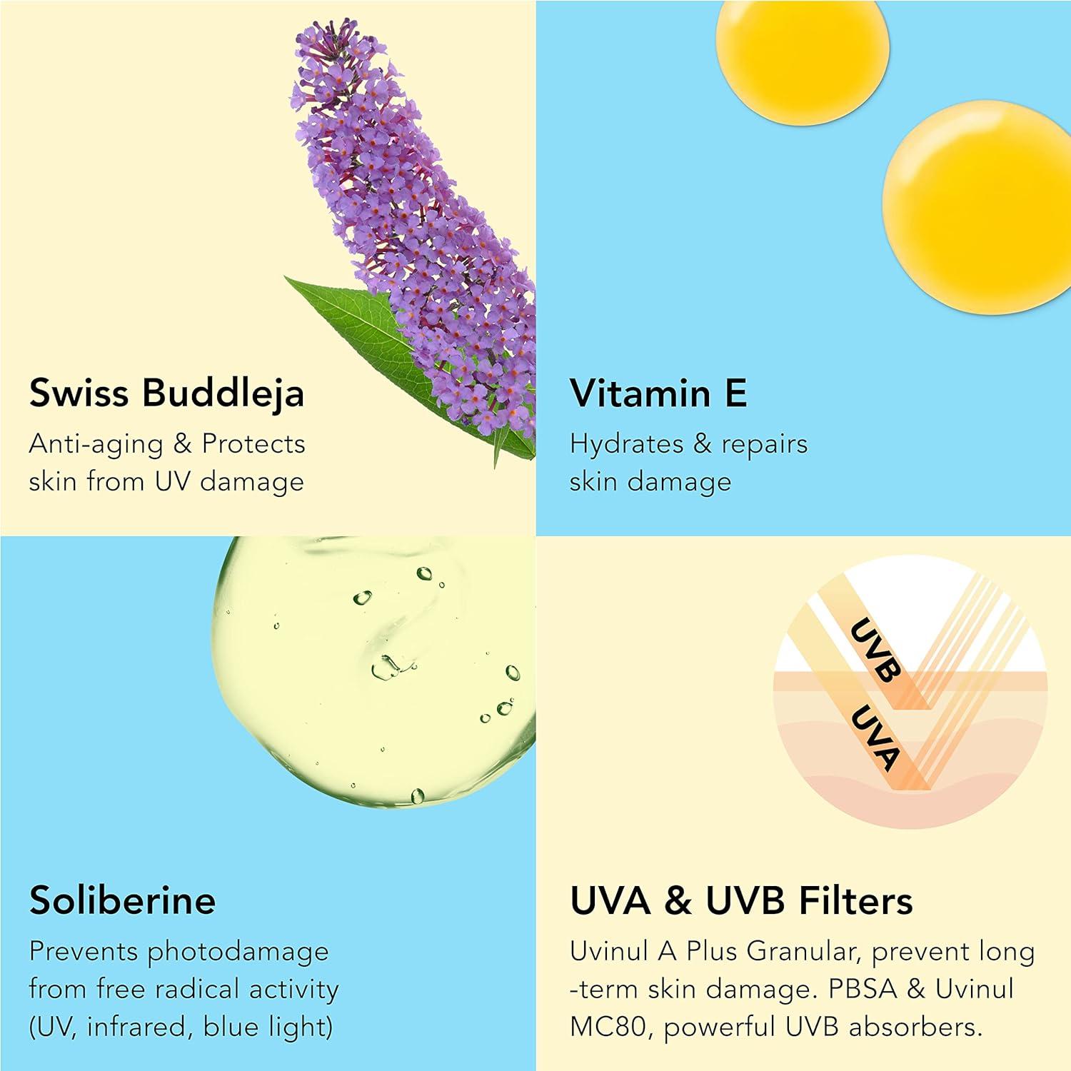 YOURS Invisible Sunscreen Sunny Side Up SPF 30 | Broad-Spectrum Anti ...