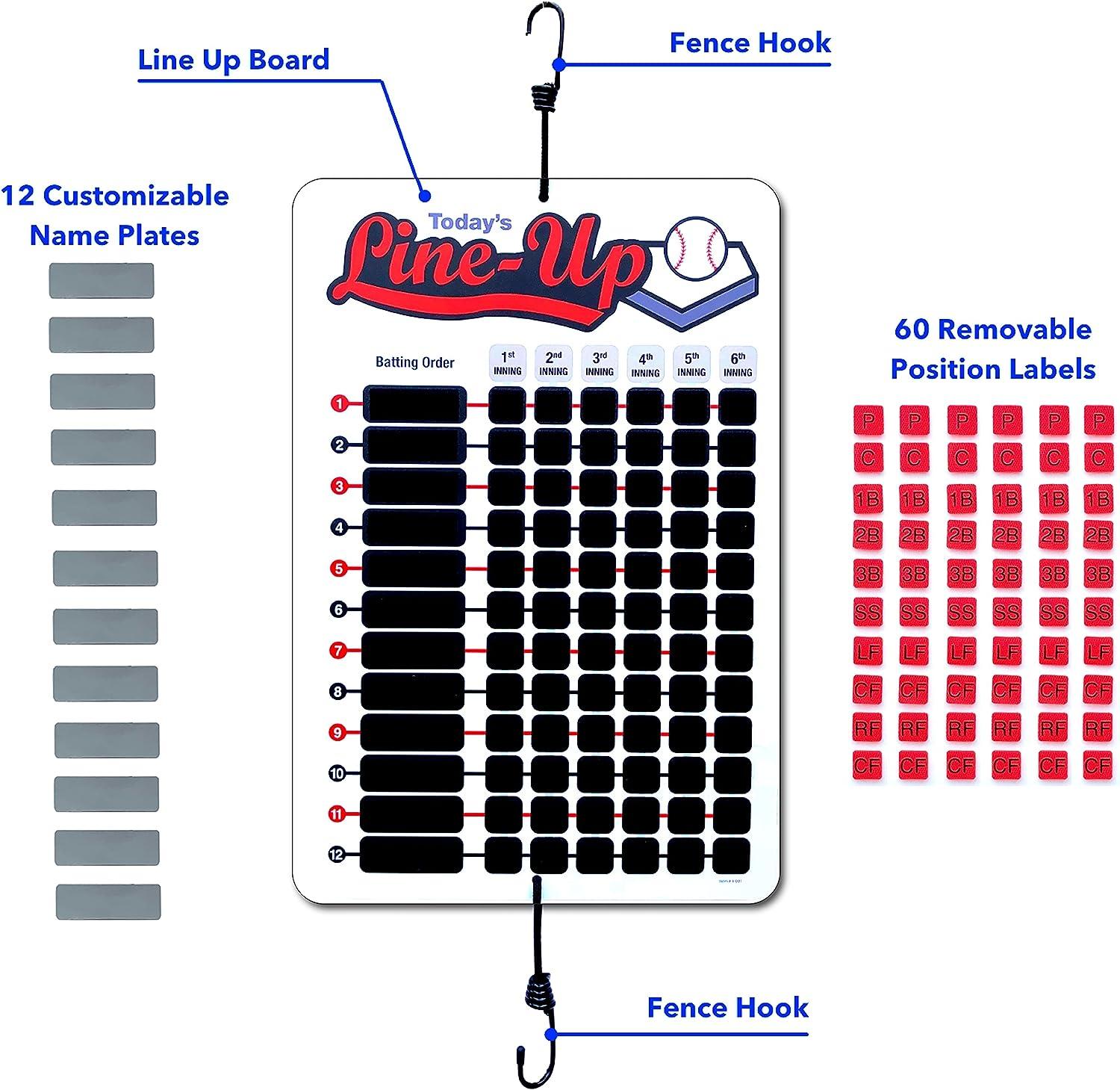 Jacer Baseball Softball Line Up Board | Durable Aluminum with Secure ...