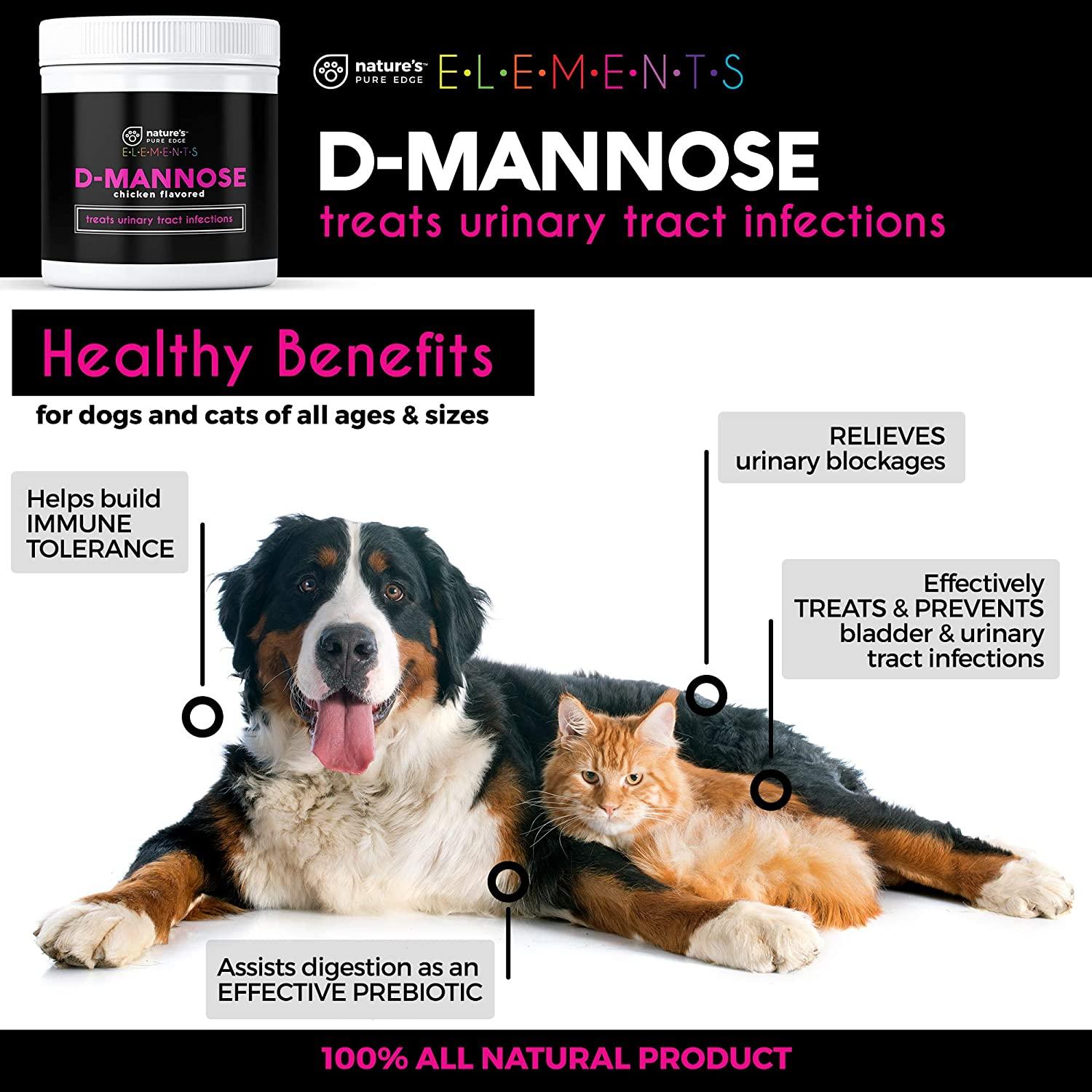 D-Mannose Supplement for Dogs & Cats | Treat & Prevent UTIs, Kidney ...