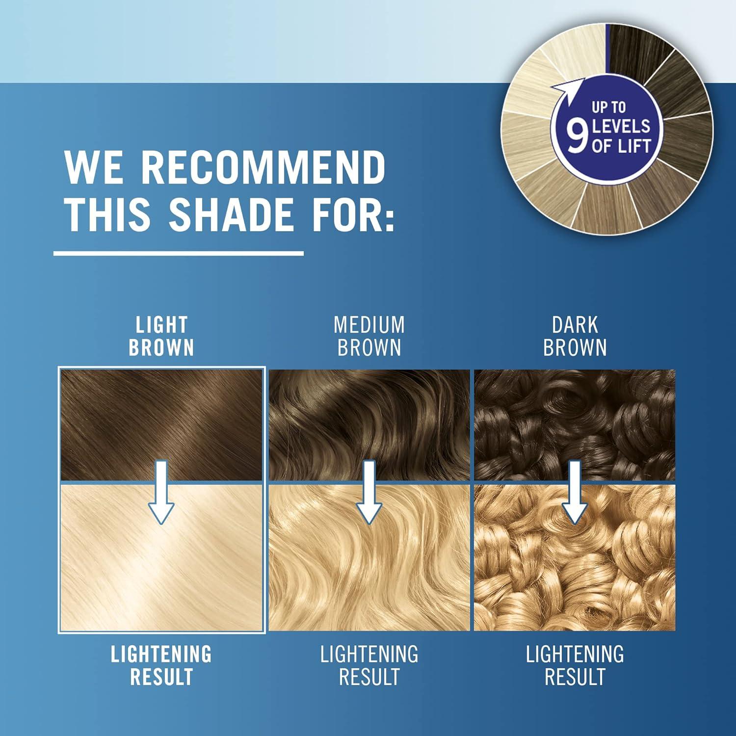 Live Schwarzkopf LIVE Powder Bleach Bold Blonde Permanent Hair Dye ...