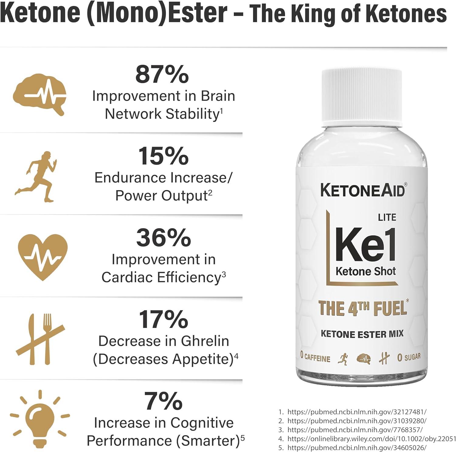 KetoneAid KE1 Ketone Ester Drink | Ready to Drink with 60% D-BHB Ketone ...