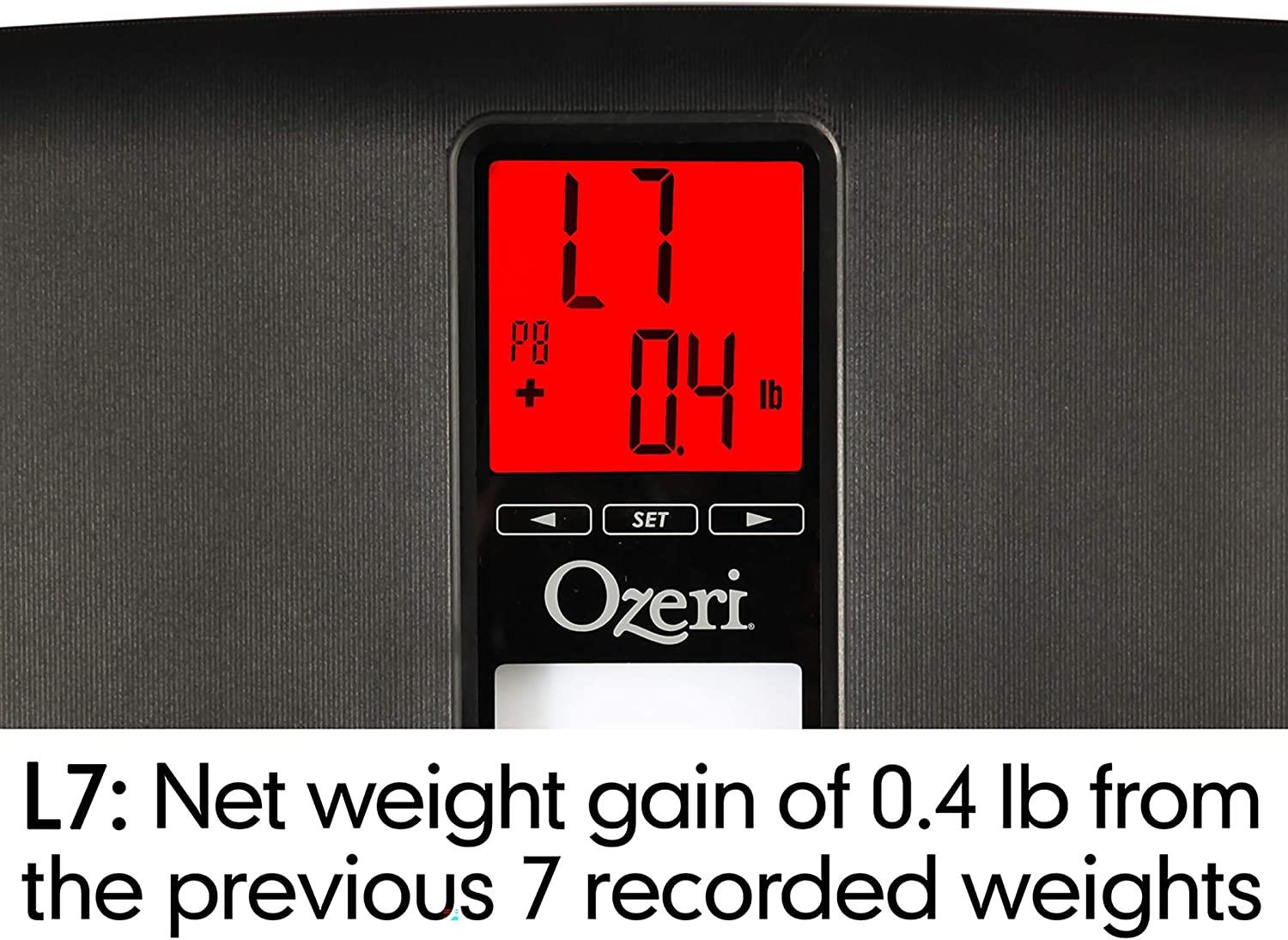 Ozeri WeightMaster II 440 lbs Digital Bath Scale with BMI and Weight ...