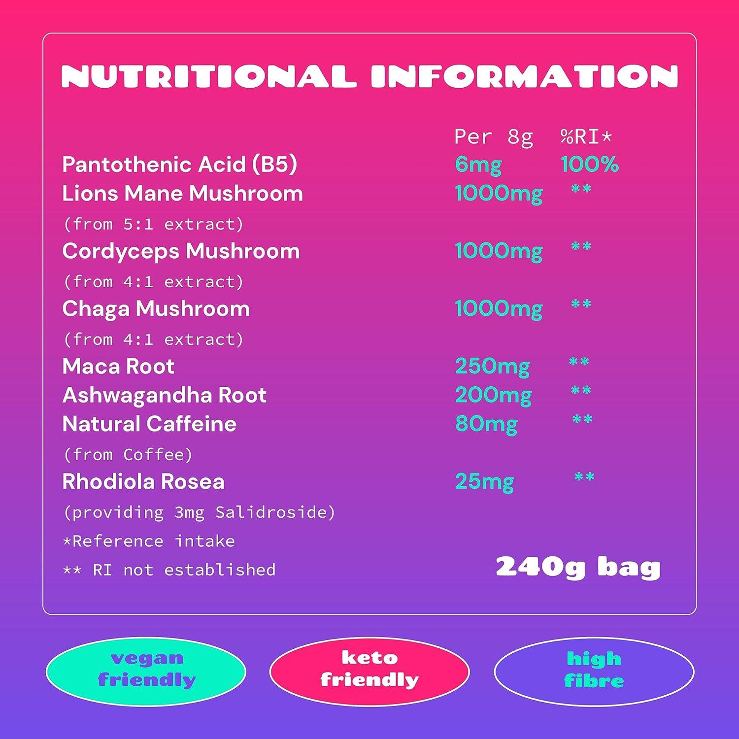 Rainbow Dust v1.0 Chocolate Lion's Mane Mushroom Powder - Energy ...