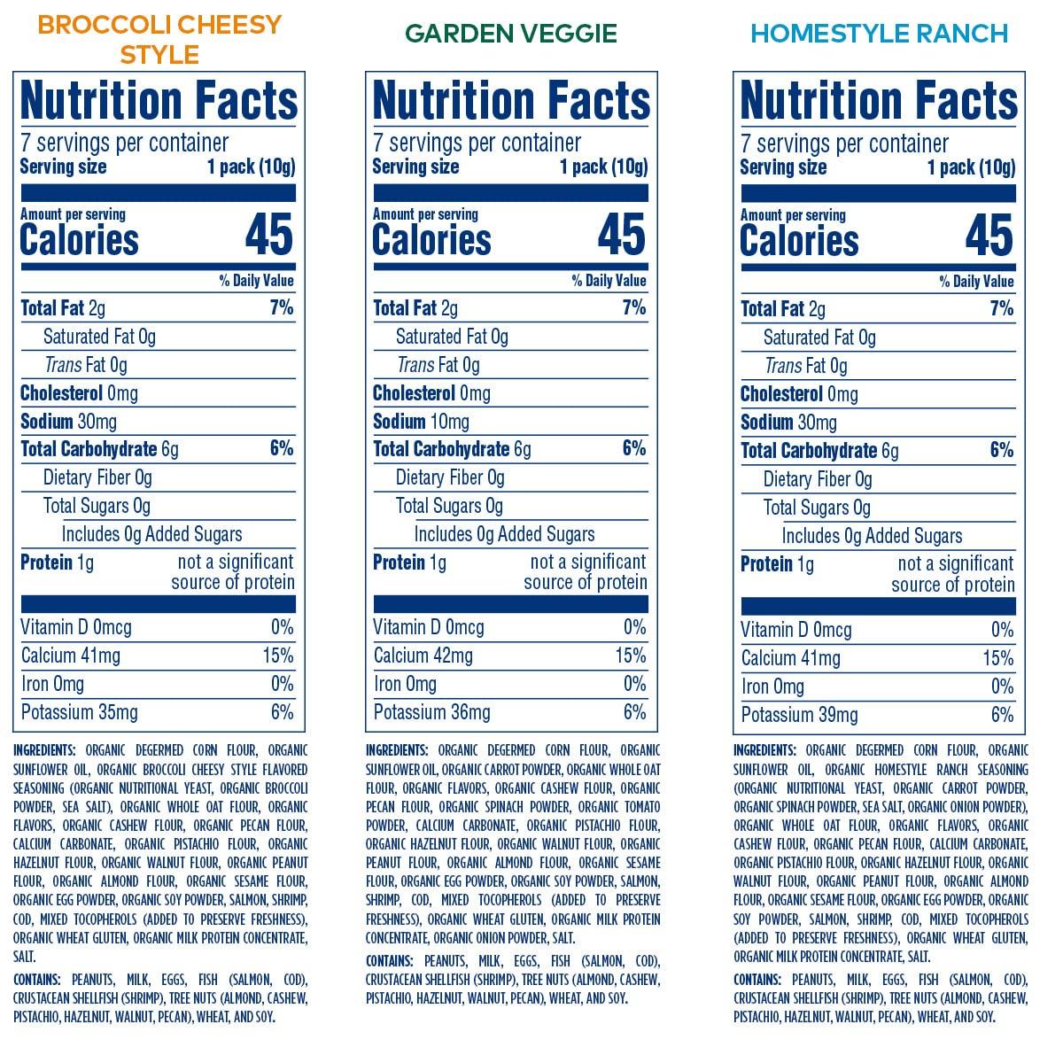 SpoonfulONE Early Allergen Introduction Crunchy Puffs | Certified ...