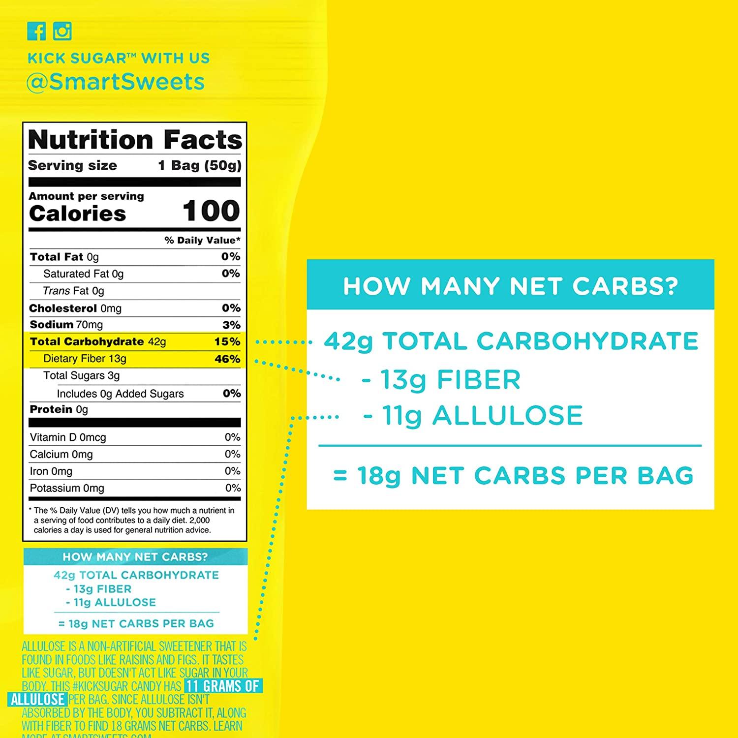 SMART SWEETS Sour Blast Buddies - 1.8 OZ | Guilt-Free Candy Treats ...