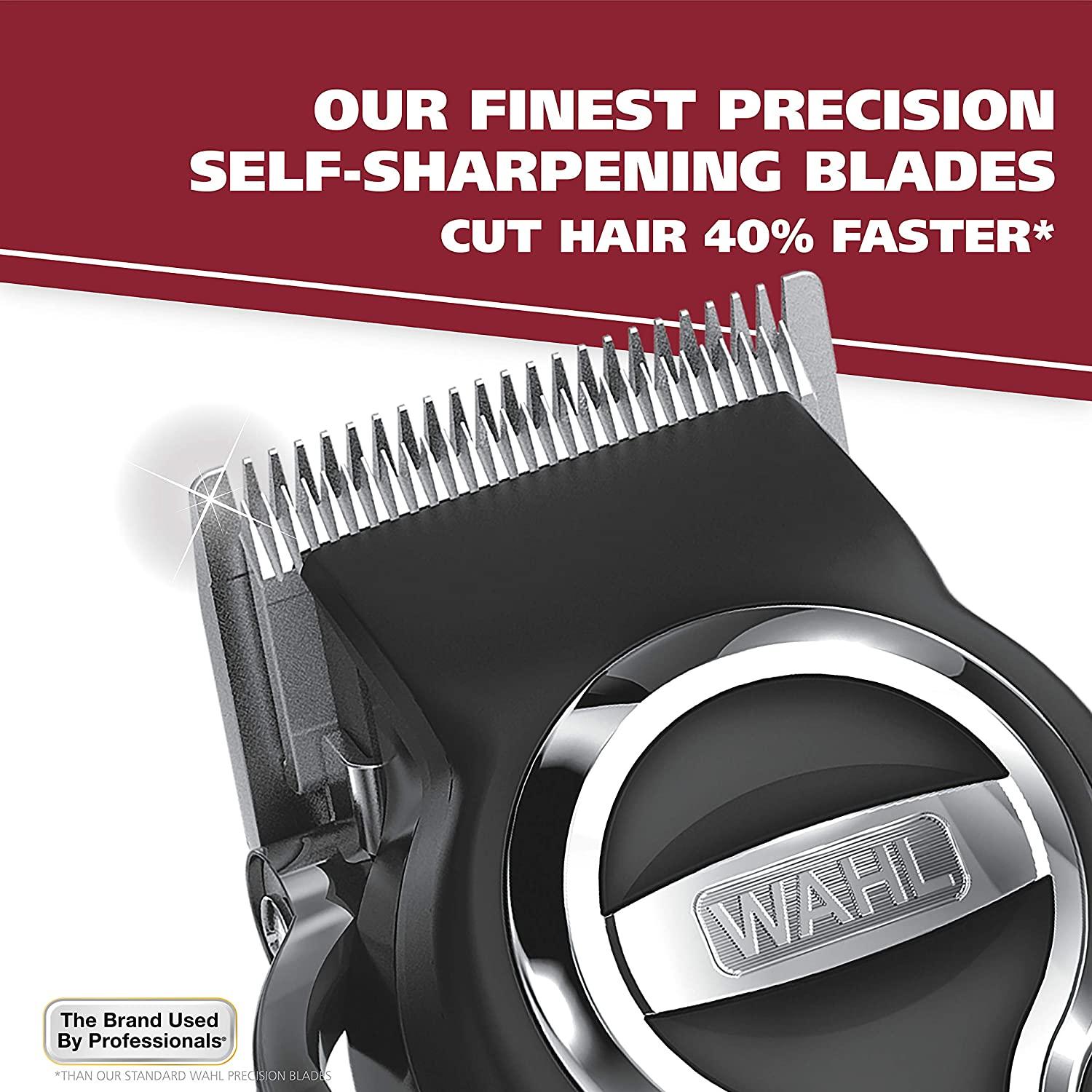 Wahl Clipper Elite Pro 79602 High Performance Grooming Kit for Men