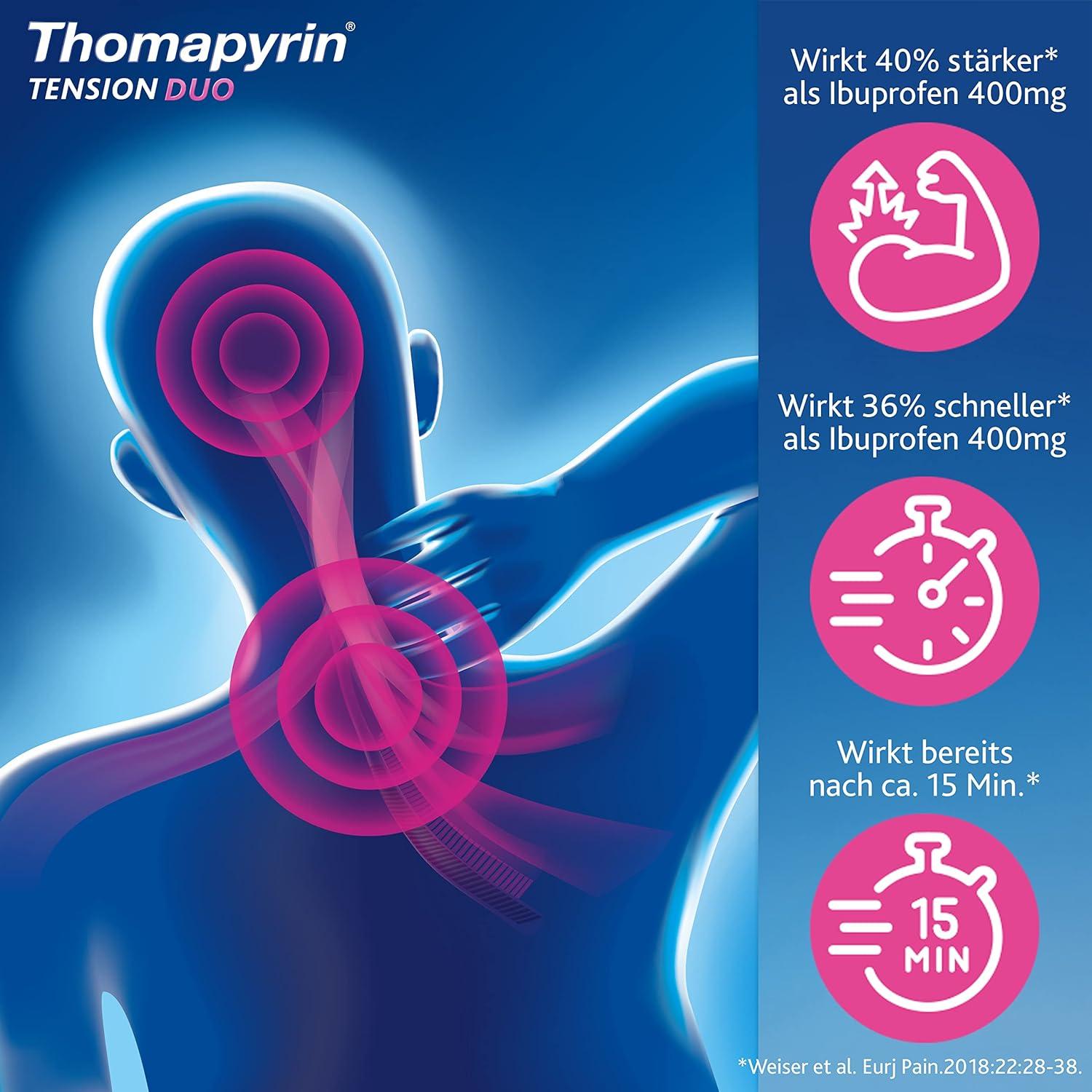 Thomapyrin TENSION DUO Film-Coated Tablets - Fast Relief for Severe ...