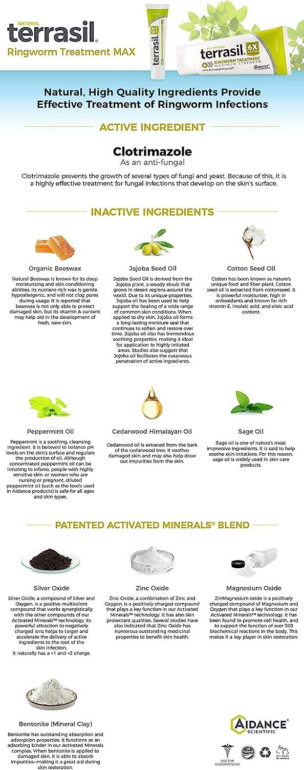 Terrasil Ringworm Treatment MAX - Fast-Acting Natural Anti-Fungal ...