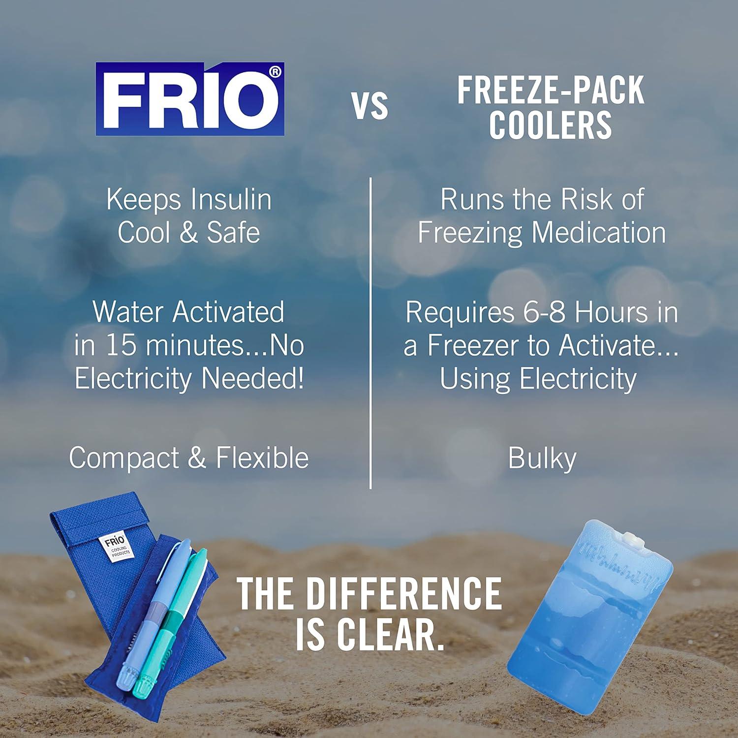 Frio Insulin Pen Cooling Case - Reusable Diabetic Travel Wallet ...
