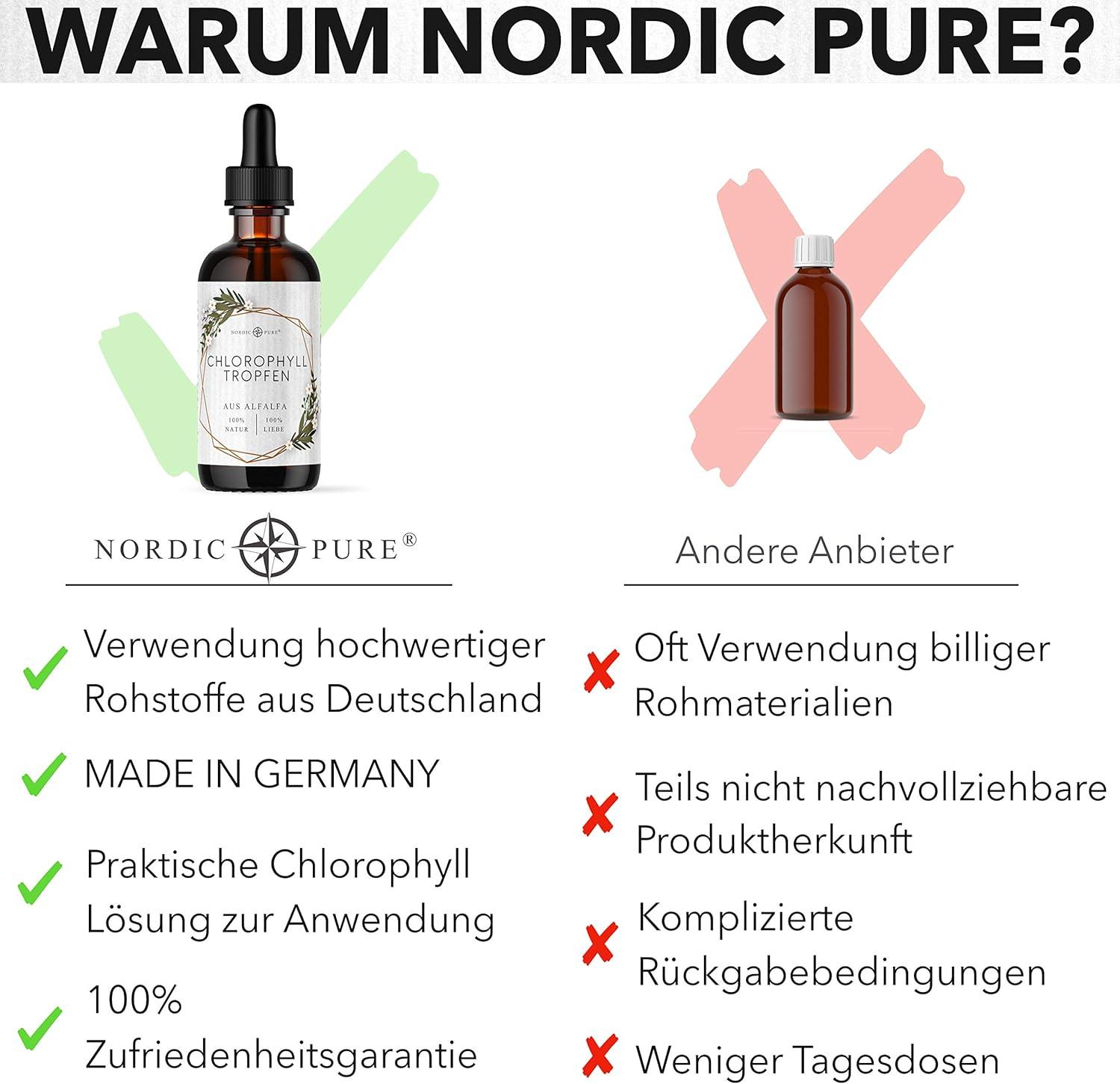 Nordic Pure Liquid Chlorophyll 100 ml | 200 mg Daily Dose | Natural ...