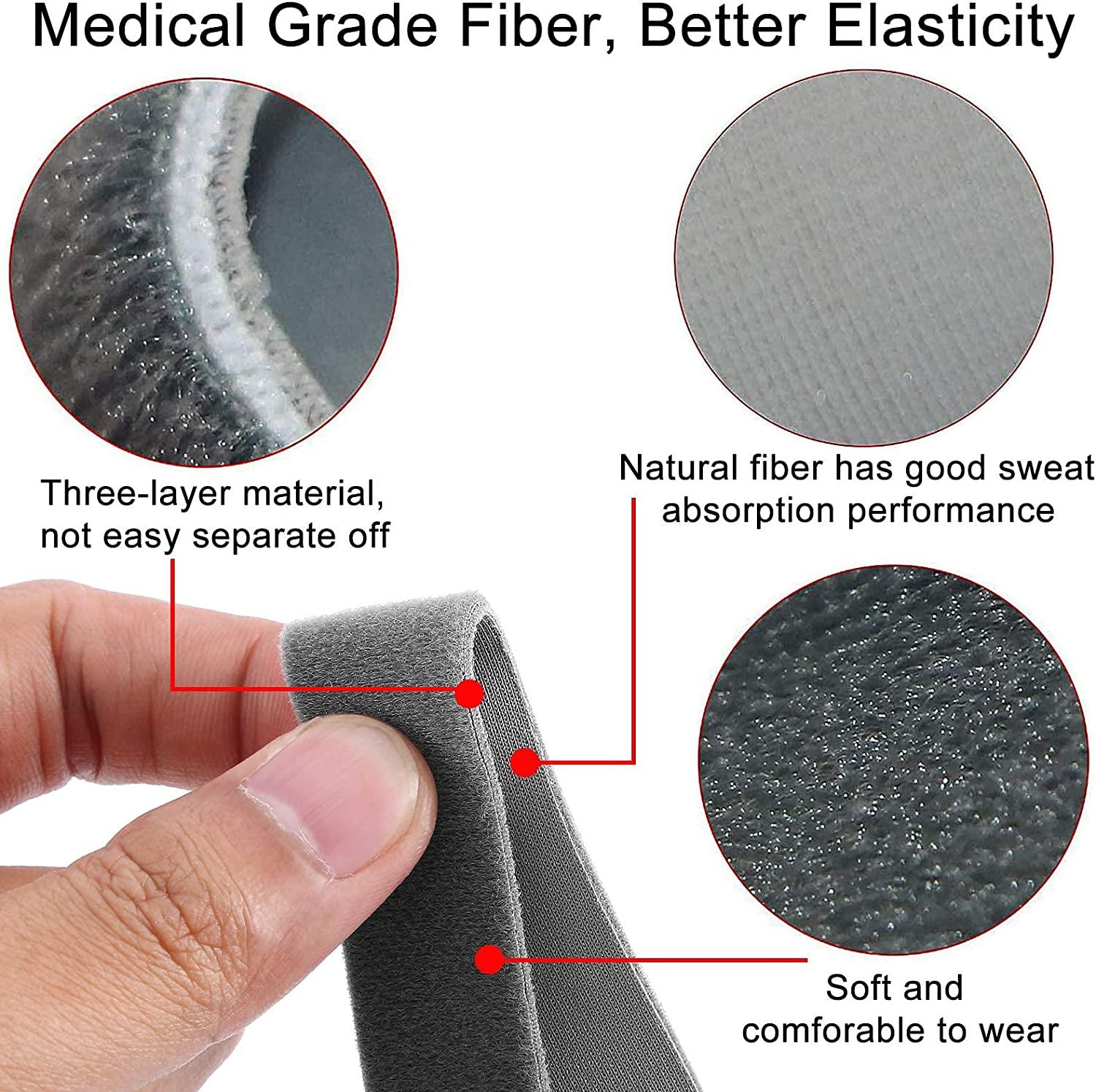 ResMed Nasal F20 N10 Replacement Headgear Strap - 2 Pieces, Adjustable ...