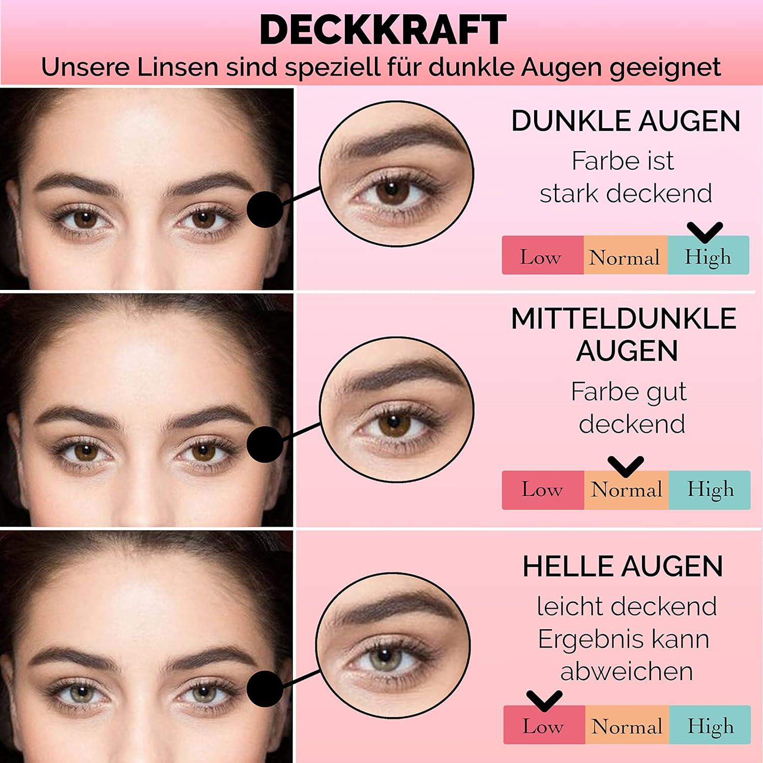 El Amore Colored Baby Blue Monthly Lenses - Perfect for Dark Eyes | 6 ...