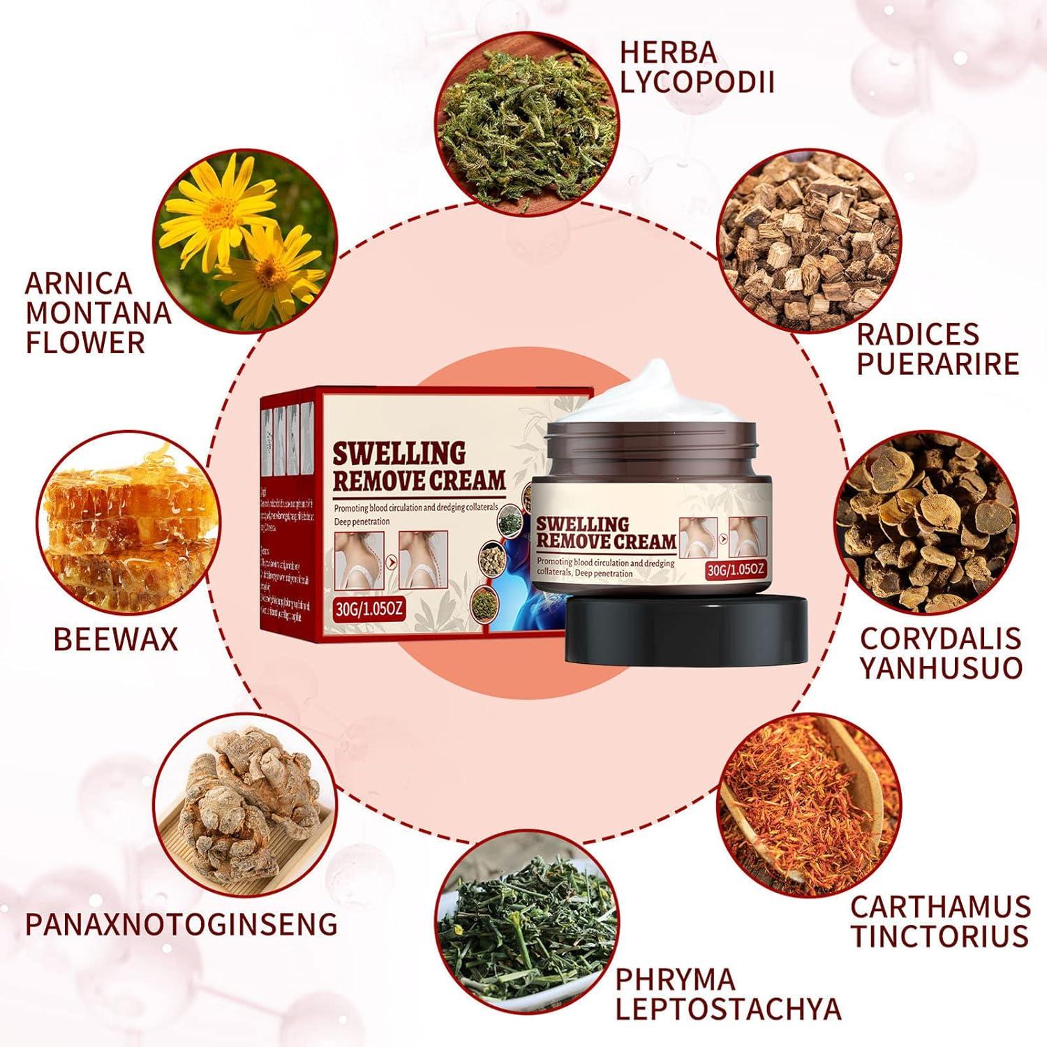 Cervical Ointment 1.1oz for Women - Deep Penetration Cream to Remove ...